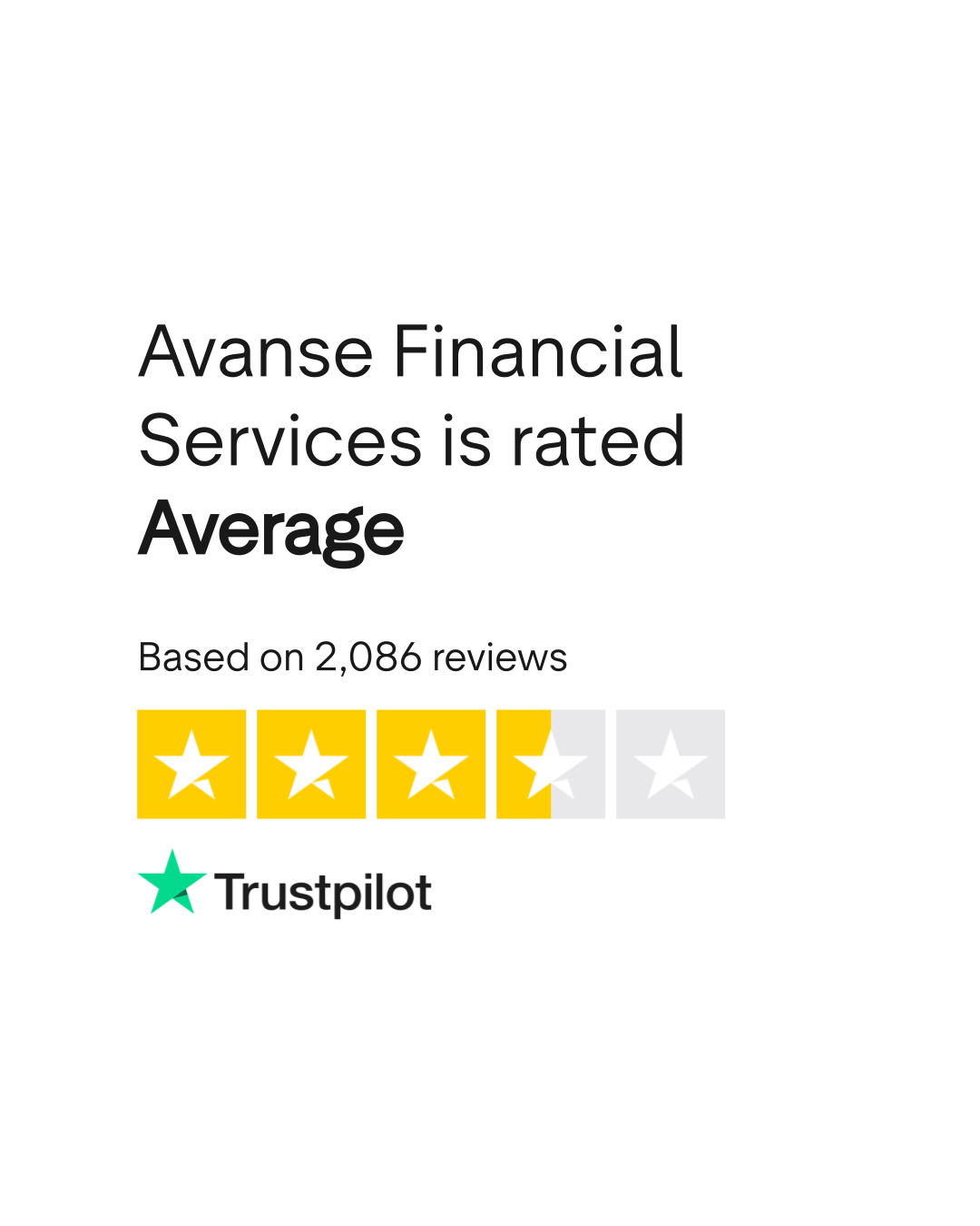 Avanse Financial Services Reviews | Read Customer Service Reviews of ...