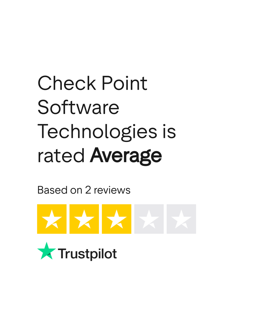 Check Point Software Technologies Reviews | Read Customer Service ...
