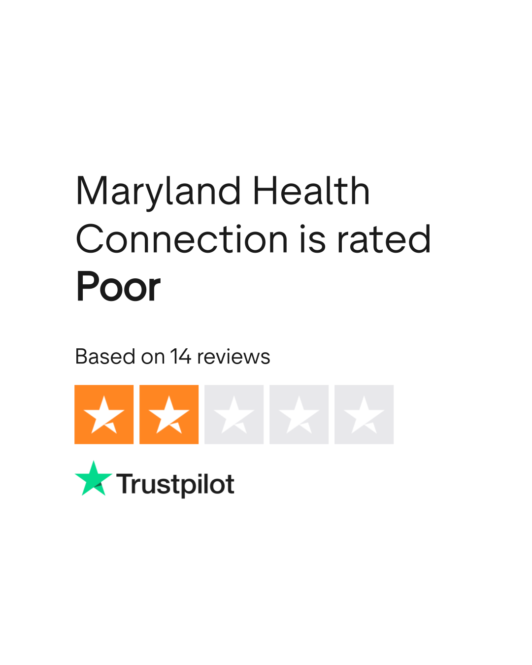 Maryland Health Connection Reviews | Read Customer Service Reviews of ...