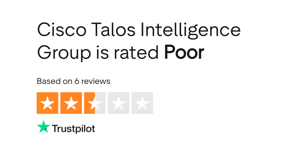 Cisco Talos Intelligence Group Reviews | Read Customer Service Reviews ...