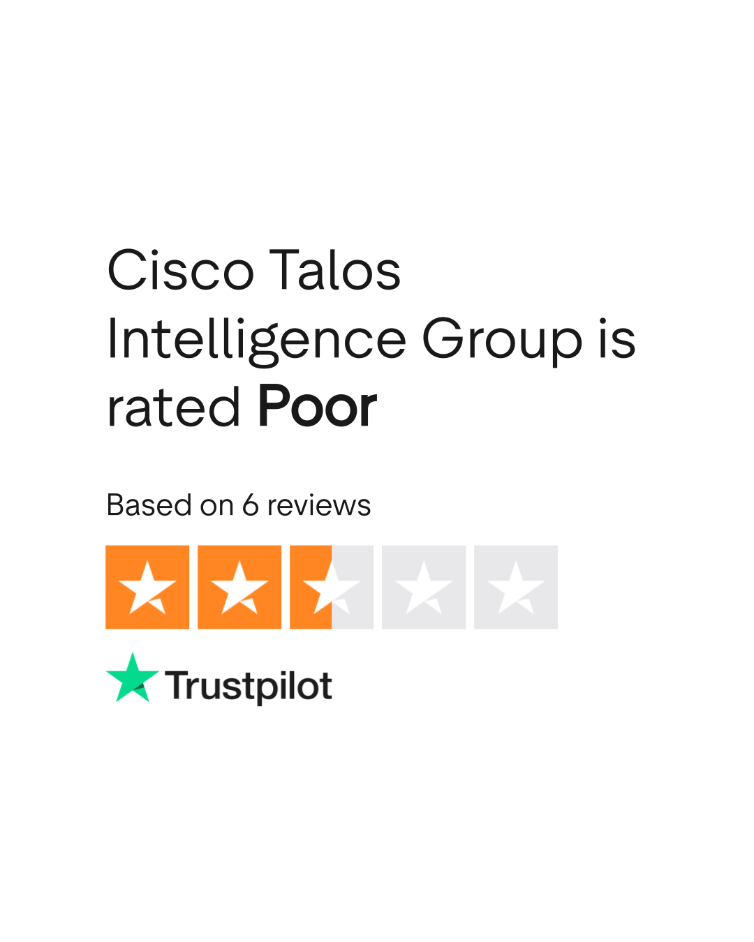Cisco Talos Intelligence Group Reviews | Read Customer Service Reviews ...