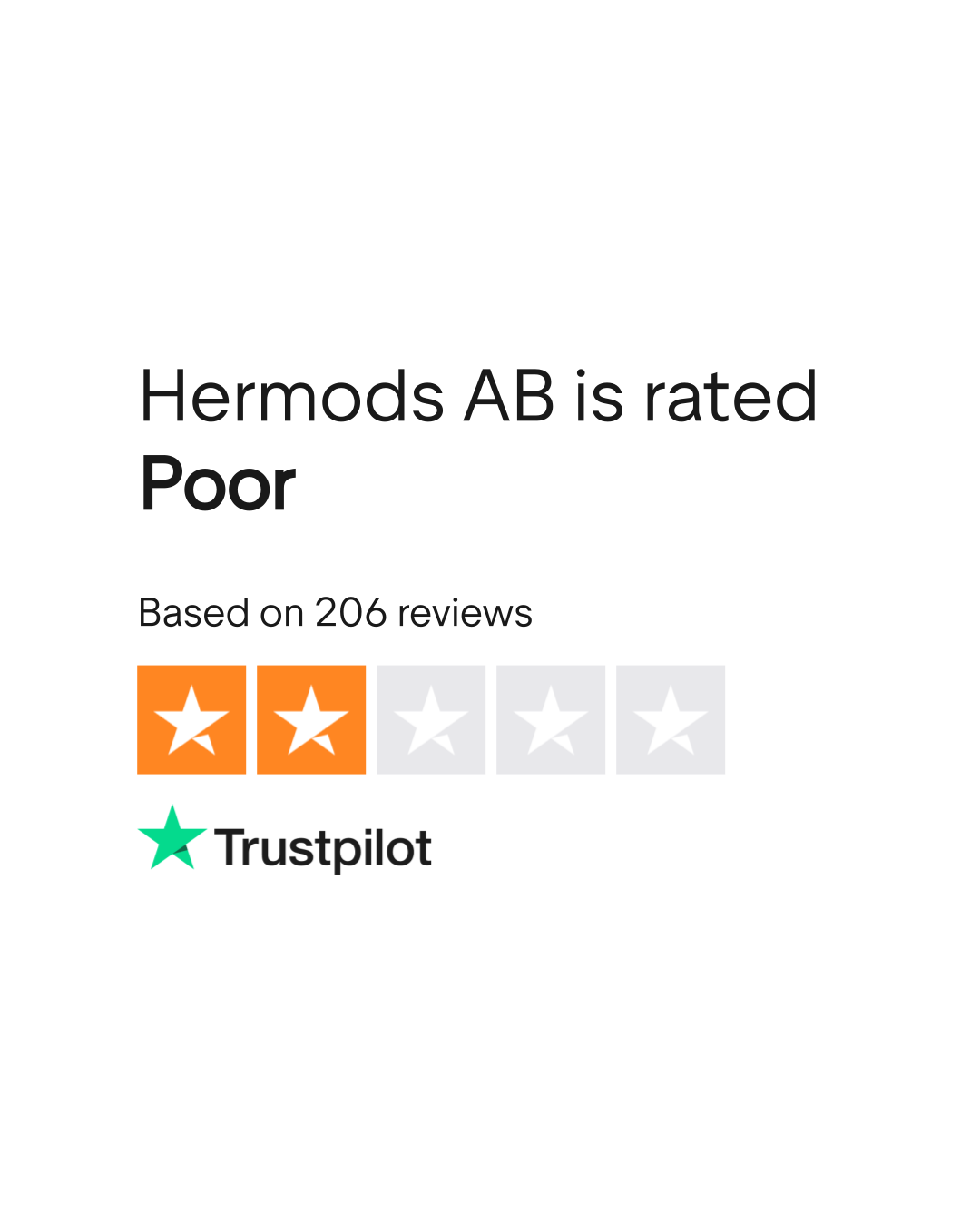 Hermods AB Reviews | Read Customer Service Reviews of hermods.se