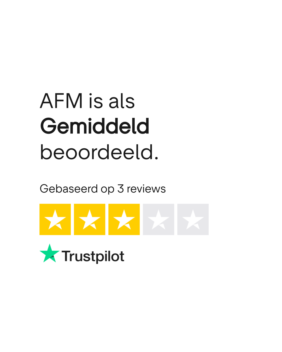 AFM reviews | Bekijk consumentenreviews over afm.nl