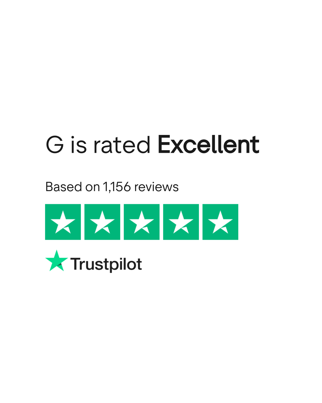 G Reviews | Read Customer Service Reviews of g.page