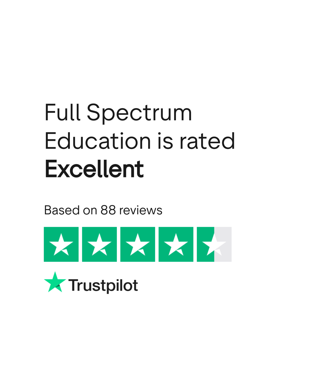 Full Spectrum Education Reviews | Read Customer Service Reviews of ...