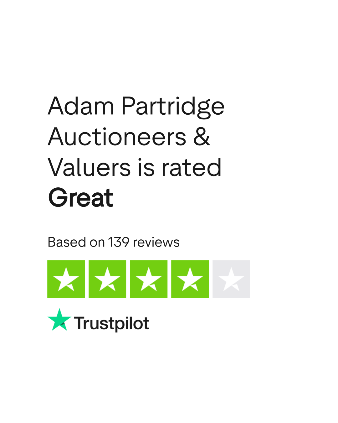 Adam Partridge Auctioneers & Valuers Reviews | Read Customer Service ...