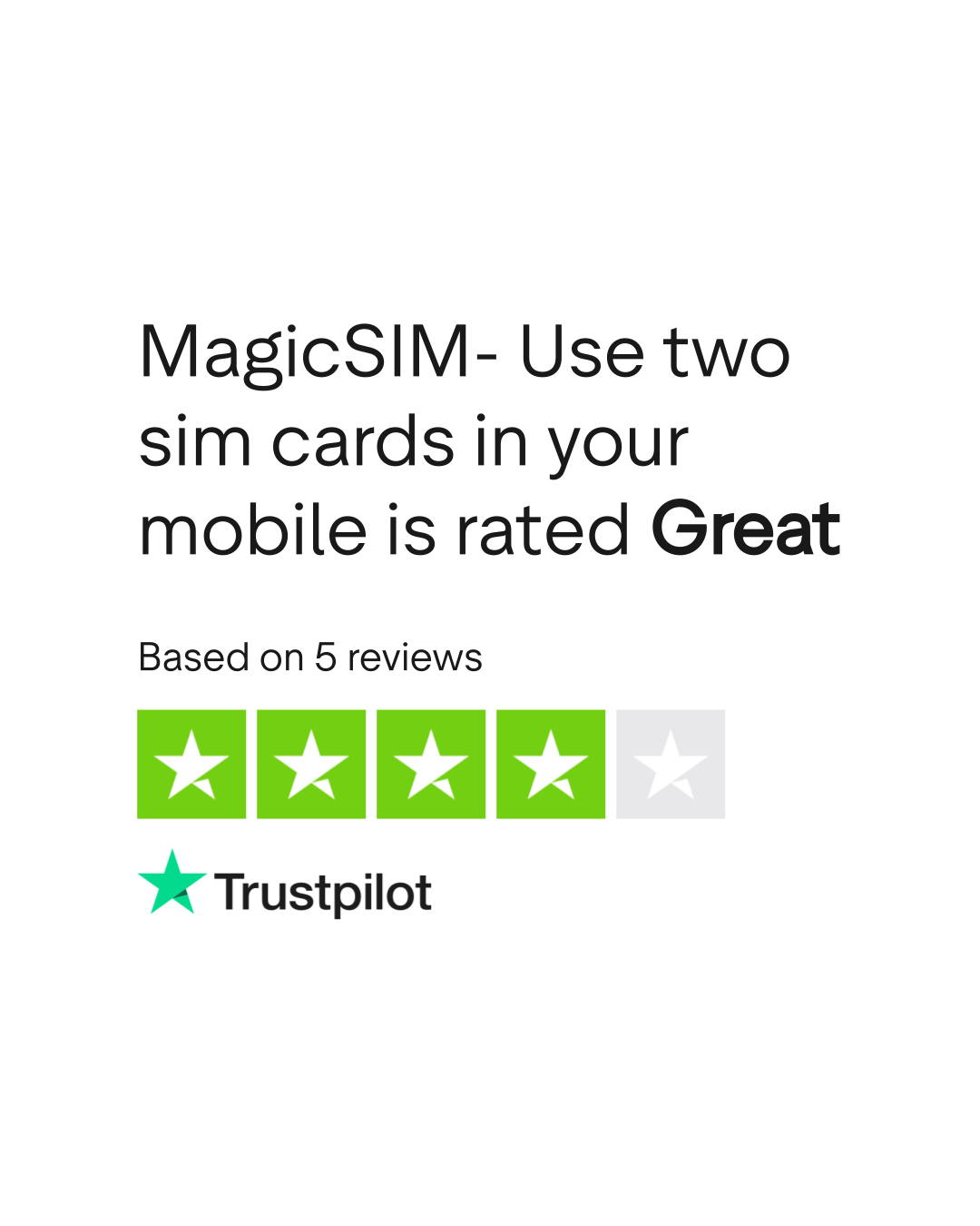 MagicSIM- Use two sim cards in your mobile Reviews | Read Customer ...