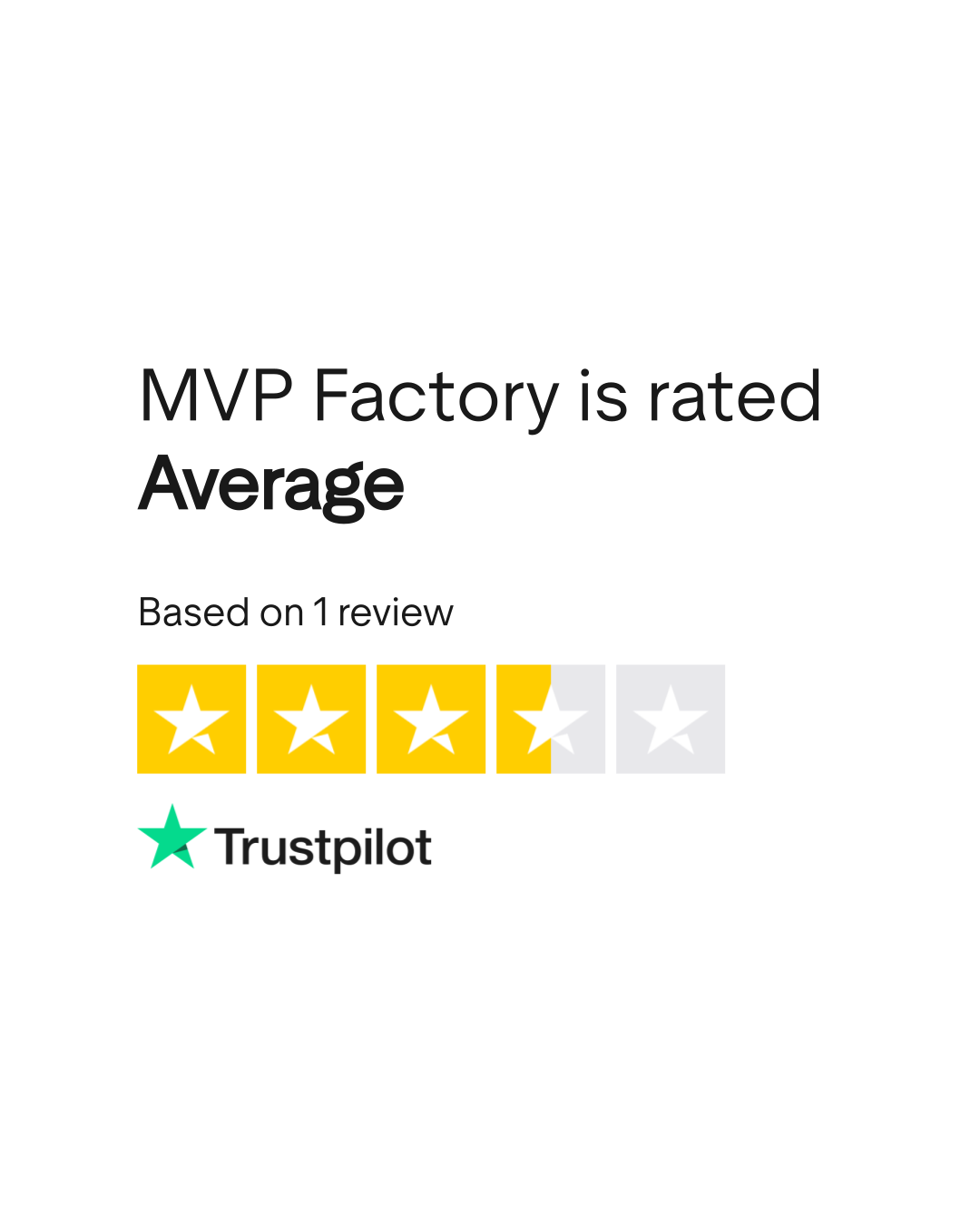 MVP Factory Reviews | Read Customer Service Reviews of mvpfactory.co