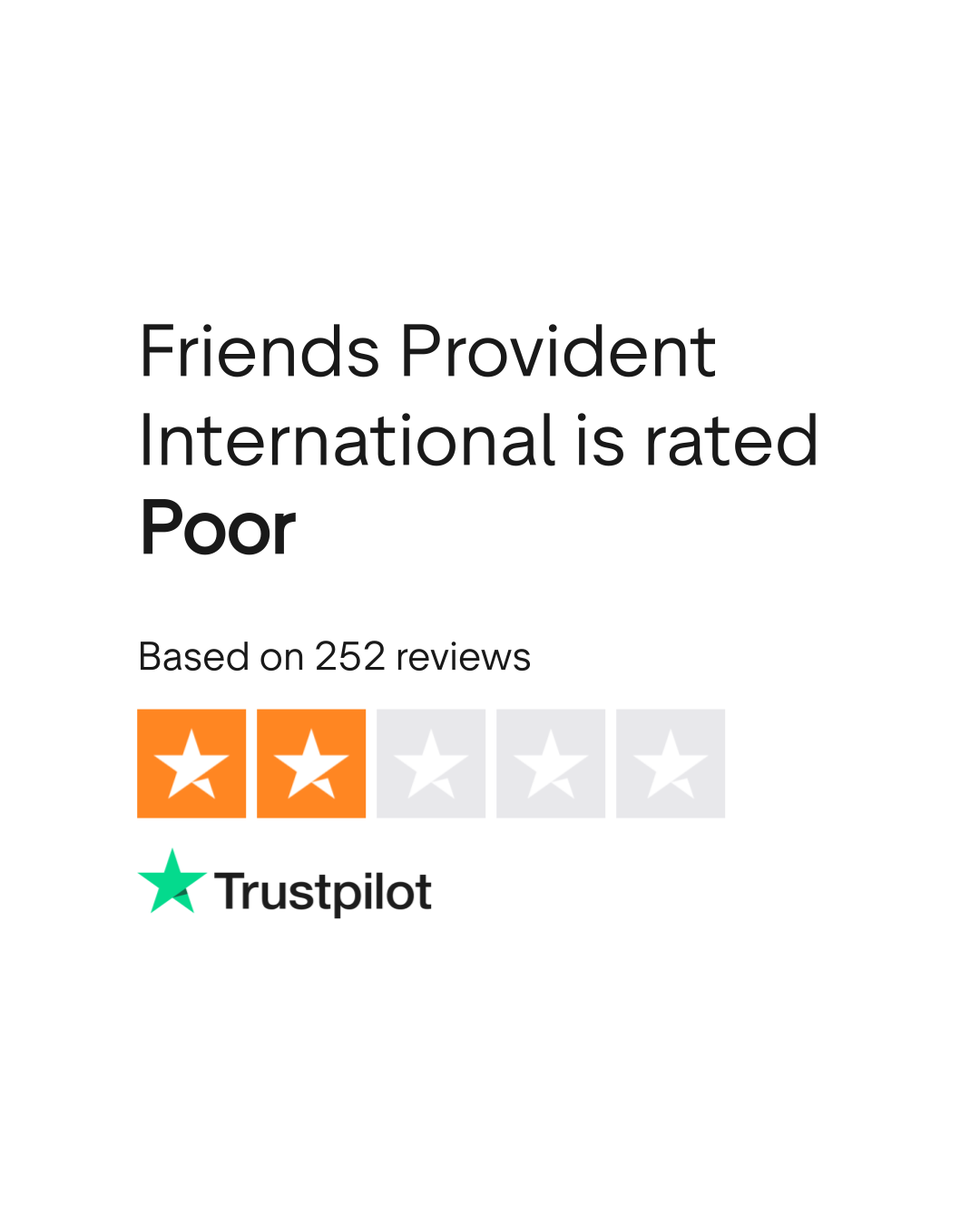 Friends Provident International Reviews | Read Customer Service Reviews ...