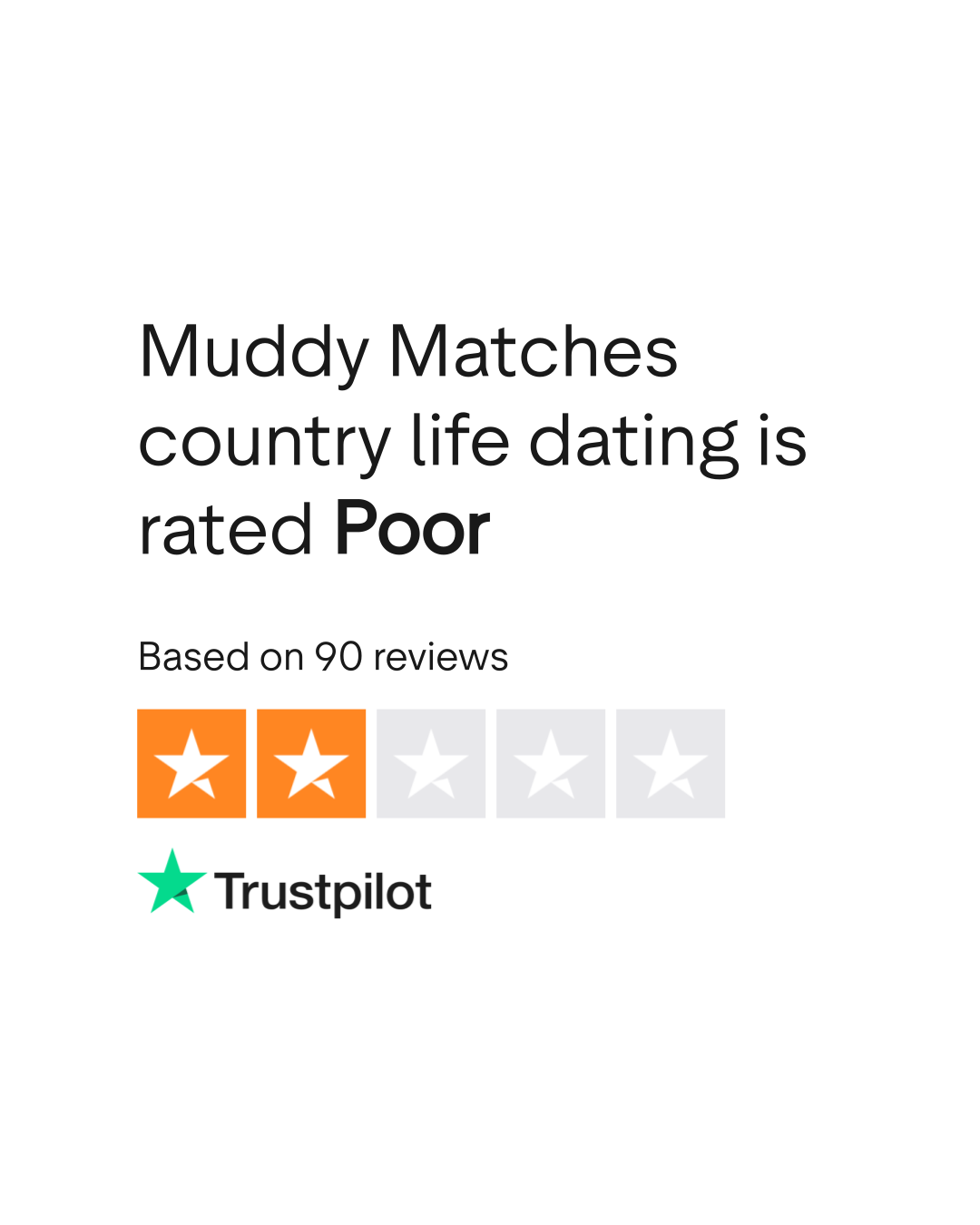 Muddy Matches country life dating Reviews | Read Customer Service ...