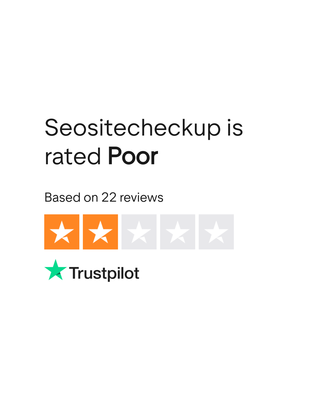Seositecheckup Reviews | Read Customer Service Reviews of ...