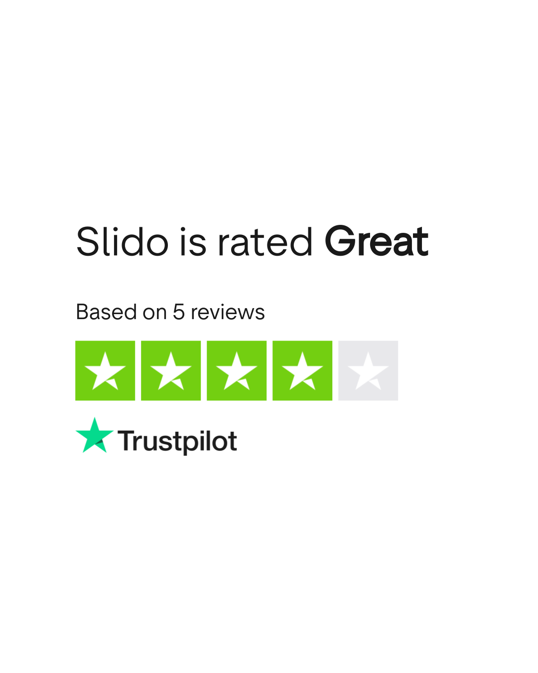 Slido Reviews | Read Customer Service Reviews of sli.do