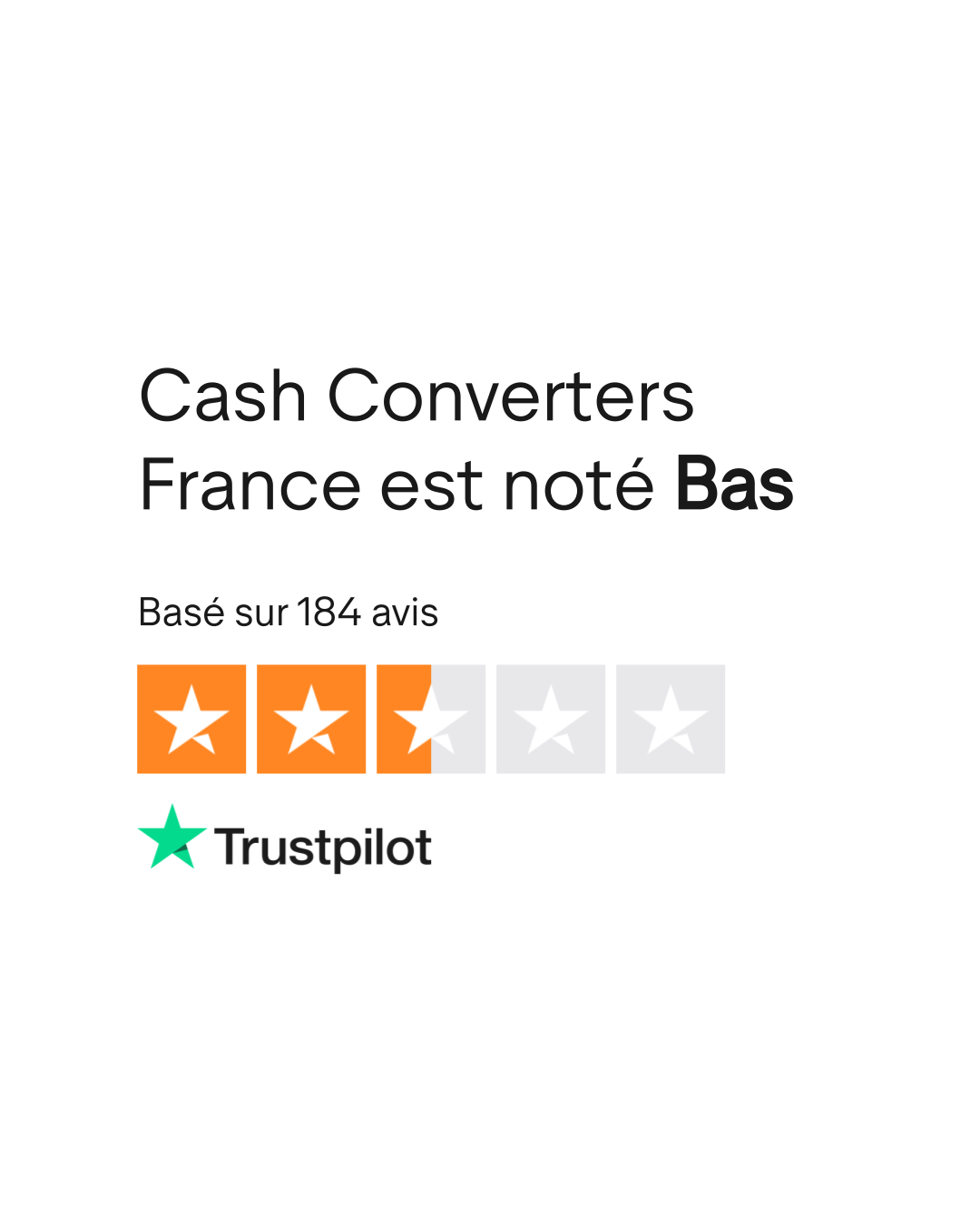 Avis de Cash Converters France | Lisez les avis marchands de ...