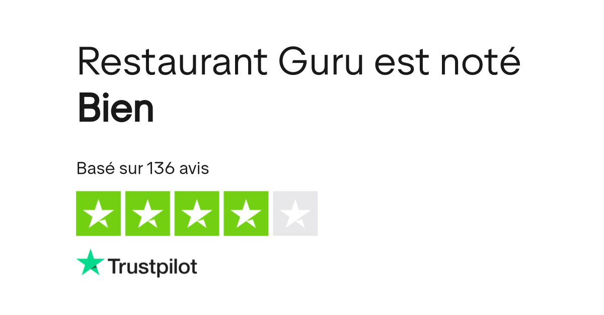 Avis de Restaurant Guru | Lisez les avis marchands de restaurantguru.com