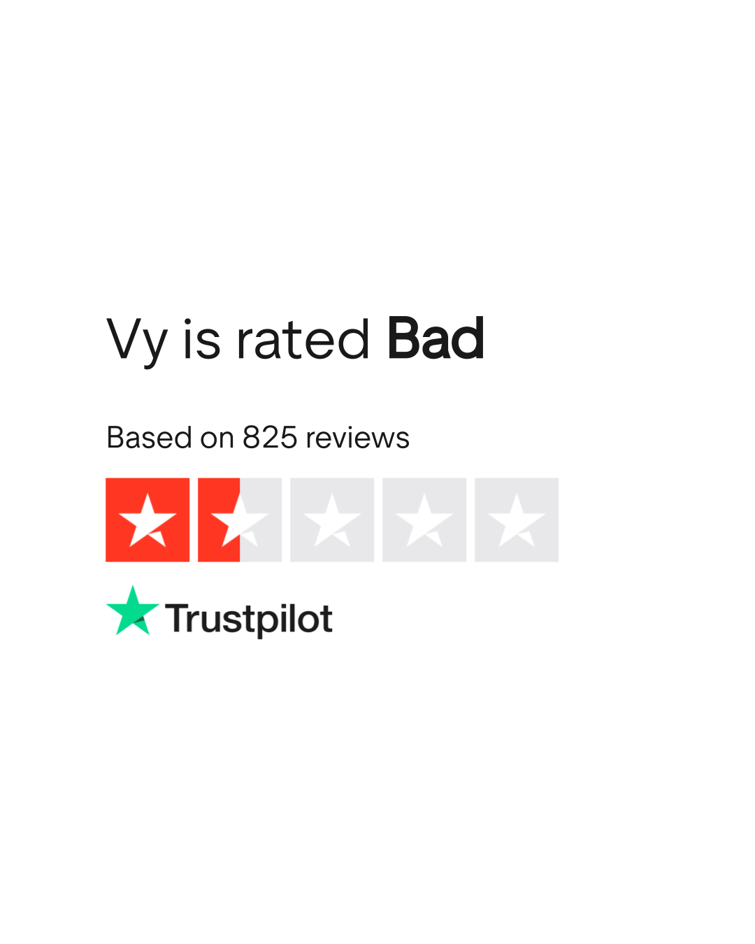 Vy Reviews | Read Customer Service Reviews of vy.no