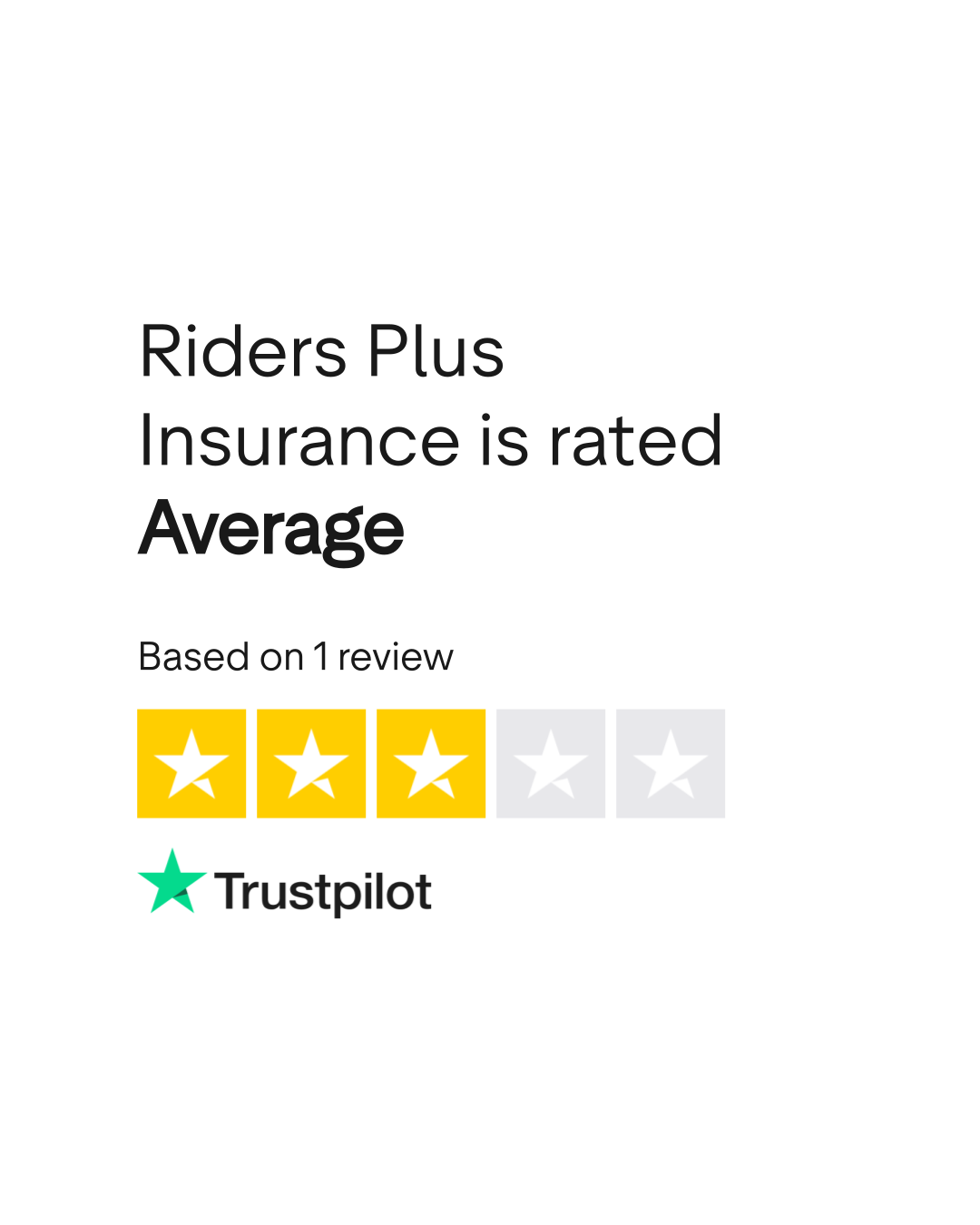 Riders Plus Insurance Reviews | Read Customer Service Reviews of www ...