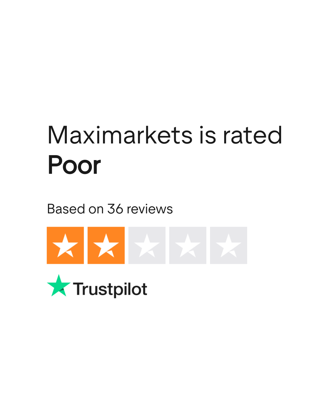 Maximarkets Reviews | Read Customer Service Reviews of maximarkets.org