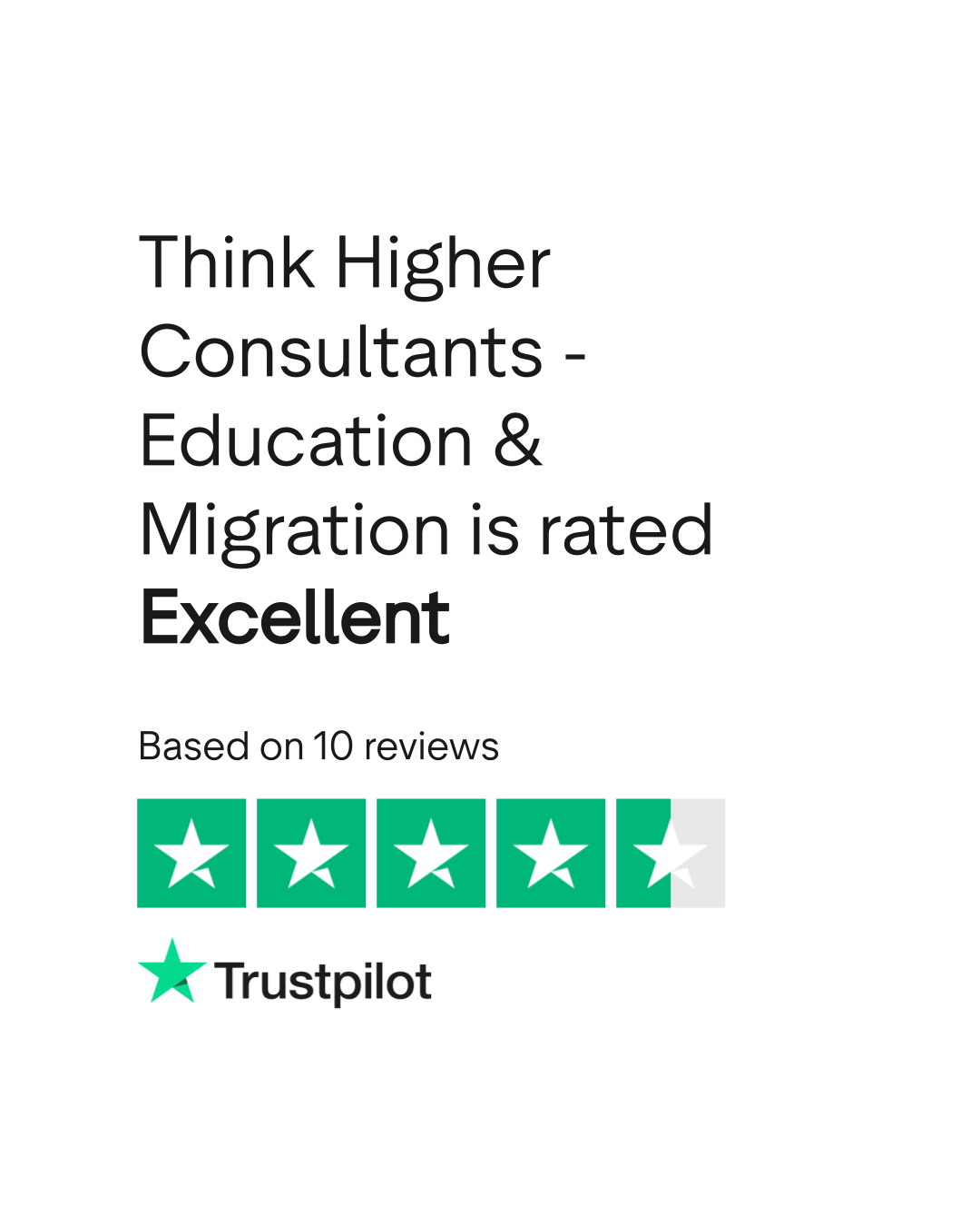 Think Higher Consultants - Education & Migration Reviews | Read ...