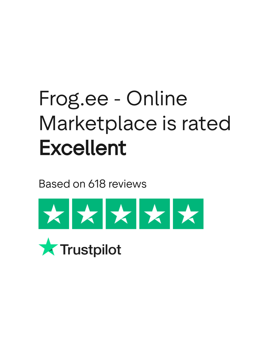 Frog.ee - Online Marketplace Reviews | Read Customer Service Reviews of ...