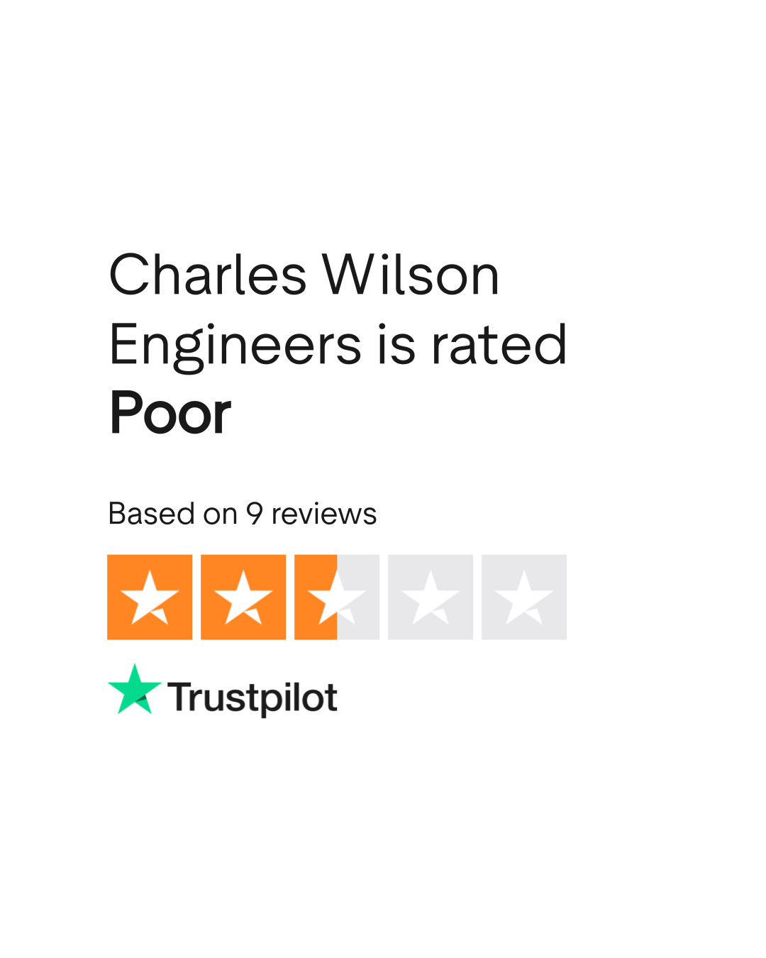 Charles Wilson Engineers Reviews | Read Customer Service Reviews of www ...