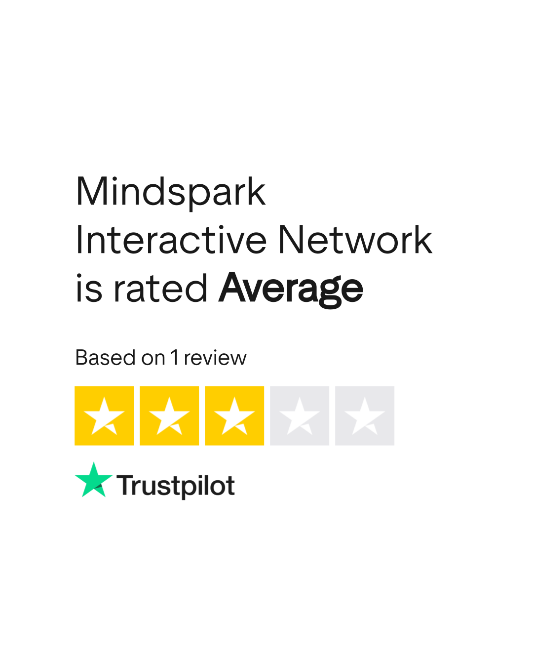 Mindspark Interactive Network Reviews | Read Customer Service Reviews ...