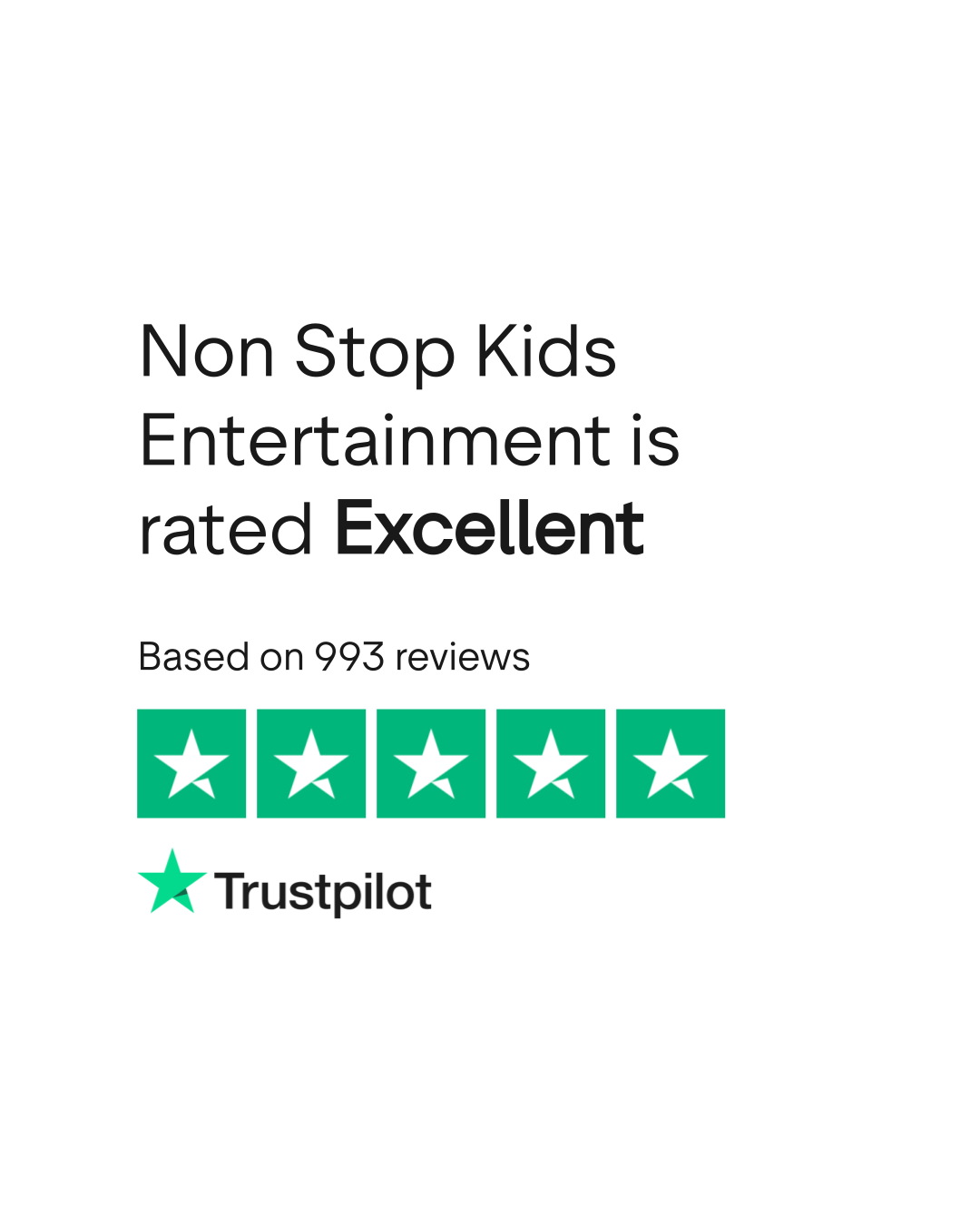 Non Stop Kids Entertainment Reviews | Read Customer Service Reviews of ...