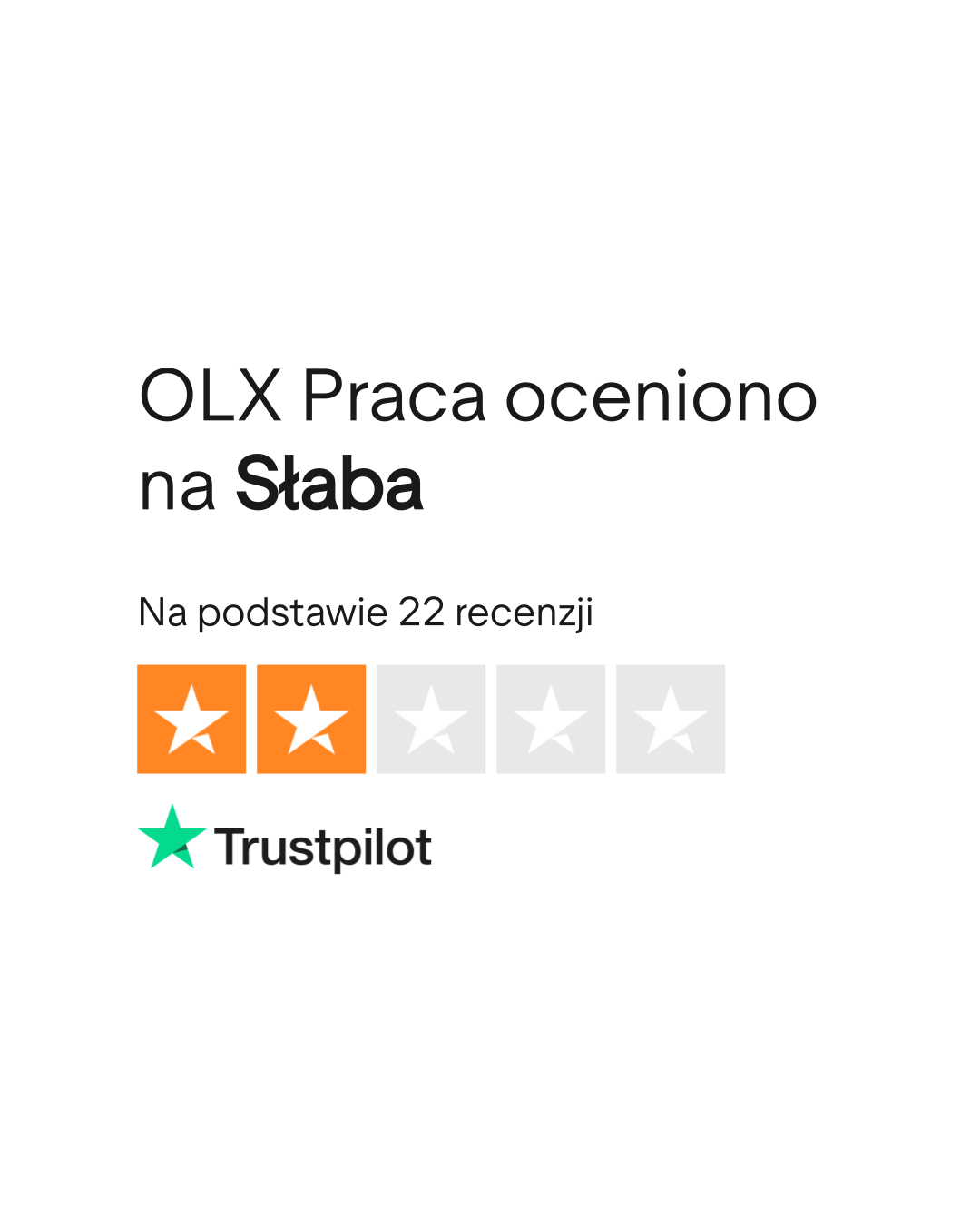 OLX Praca Recenzje | Czytaj recenzje klientów na temat olx.pl