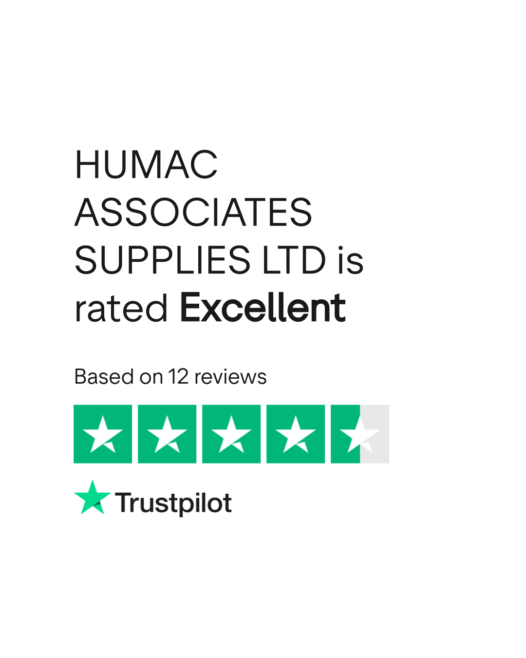 HUMAC ASSOCIATES SUPPLIES LTD Reviews | Read Customer Service Reviews ...