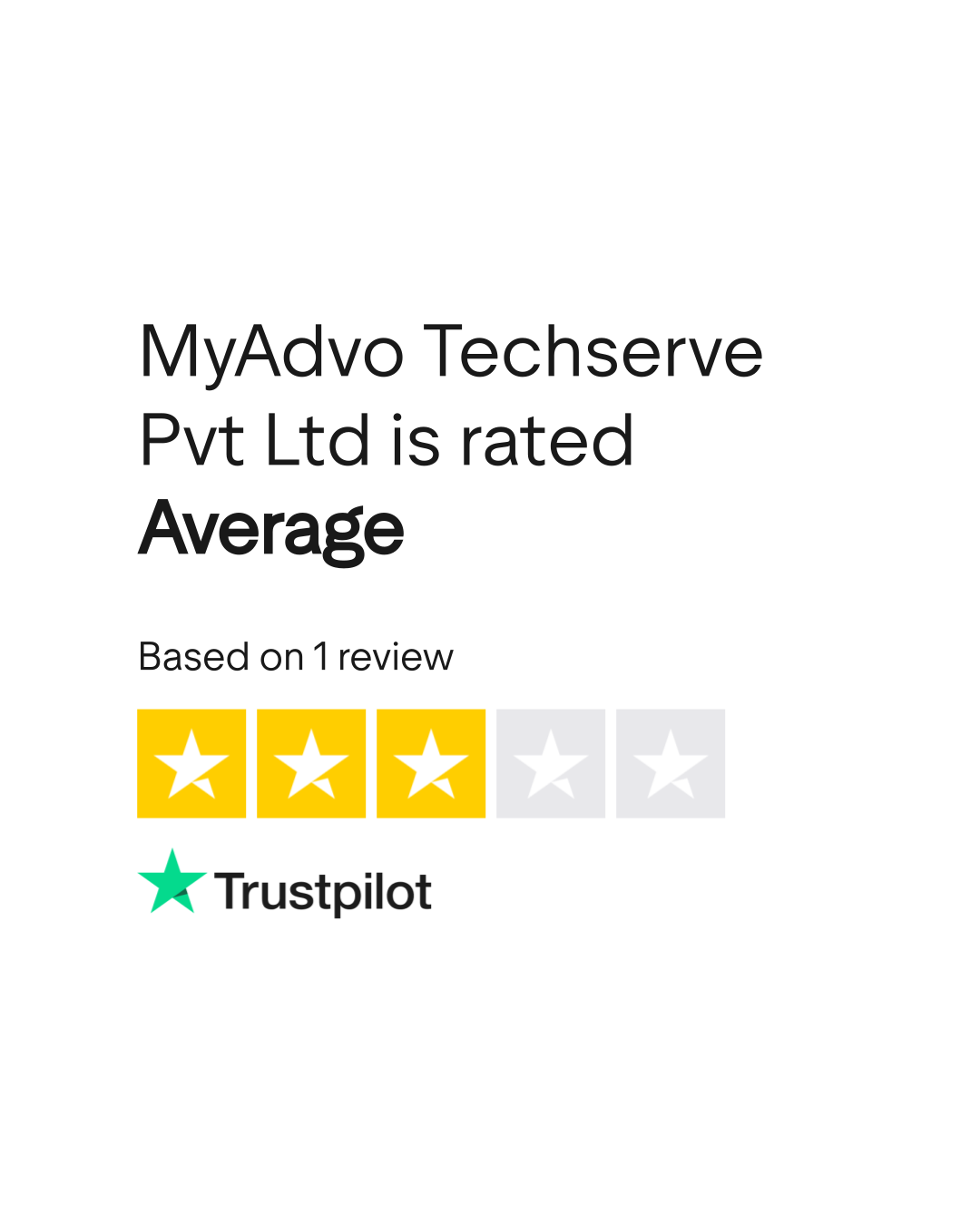 MyAdvo Techserve Pvt Ltd Reviews | Read Customer Service Reviews of myadvo.in