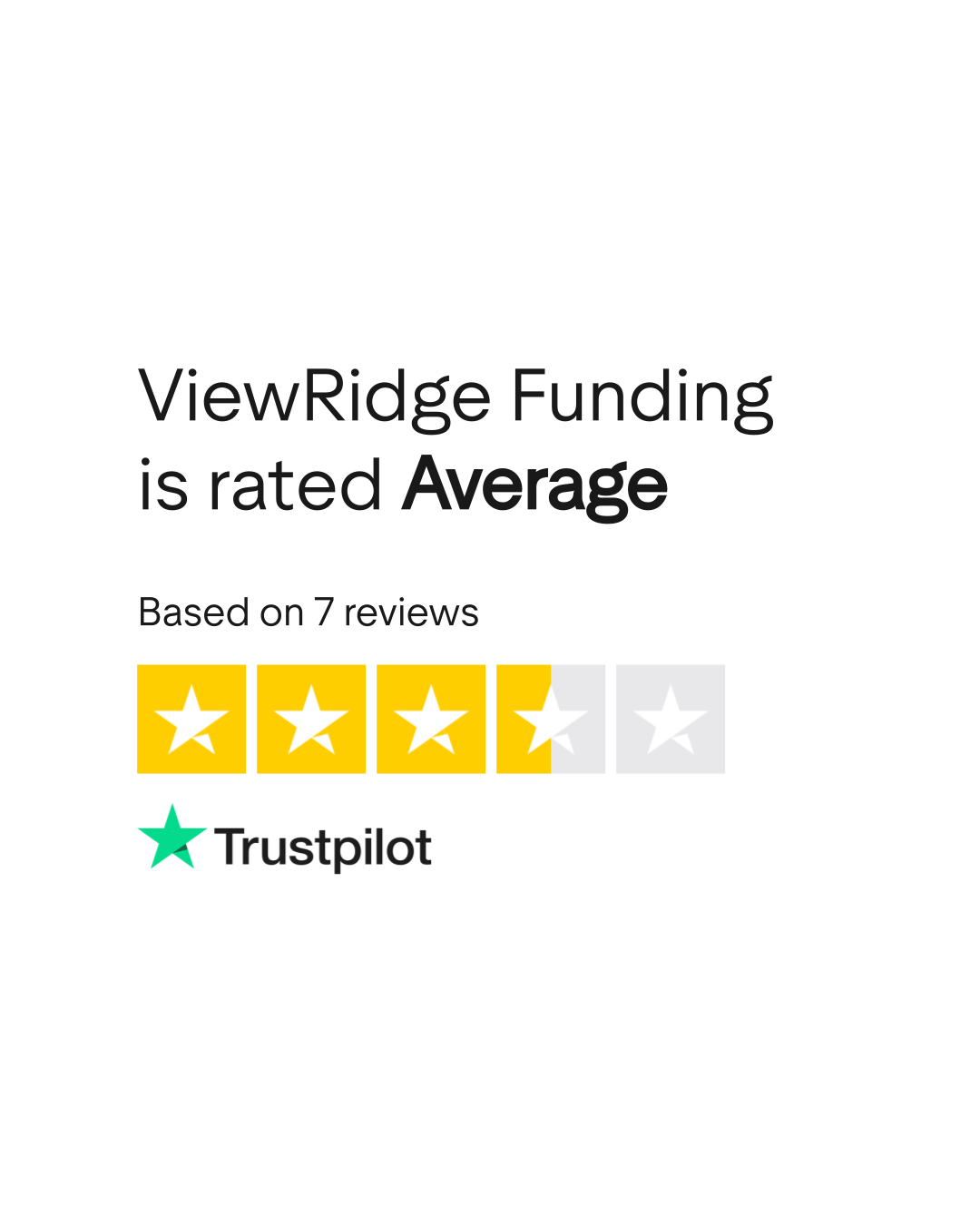 ViewRidge Funding Reviews | Read Customer Service Reviews of ...