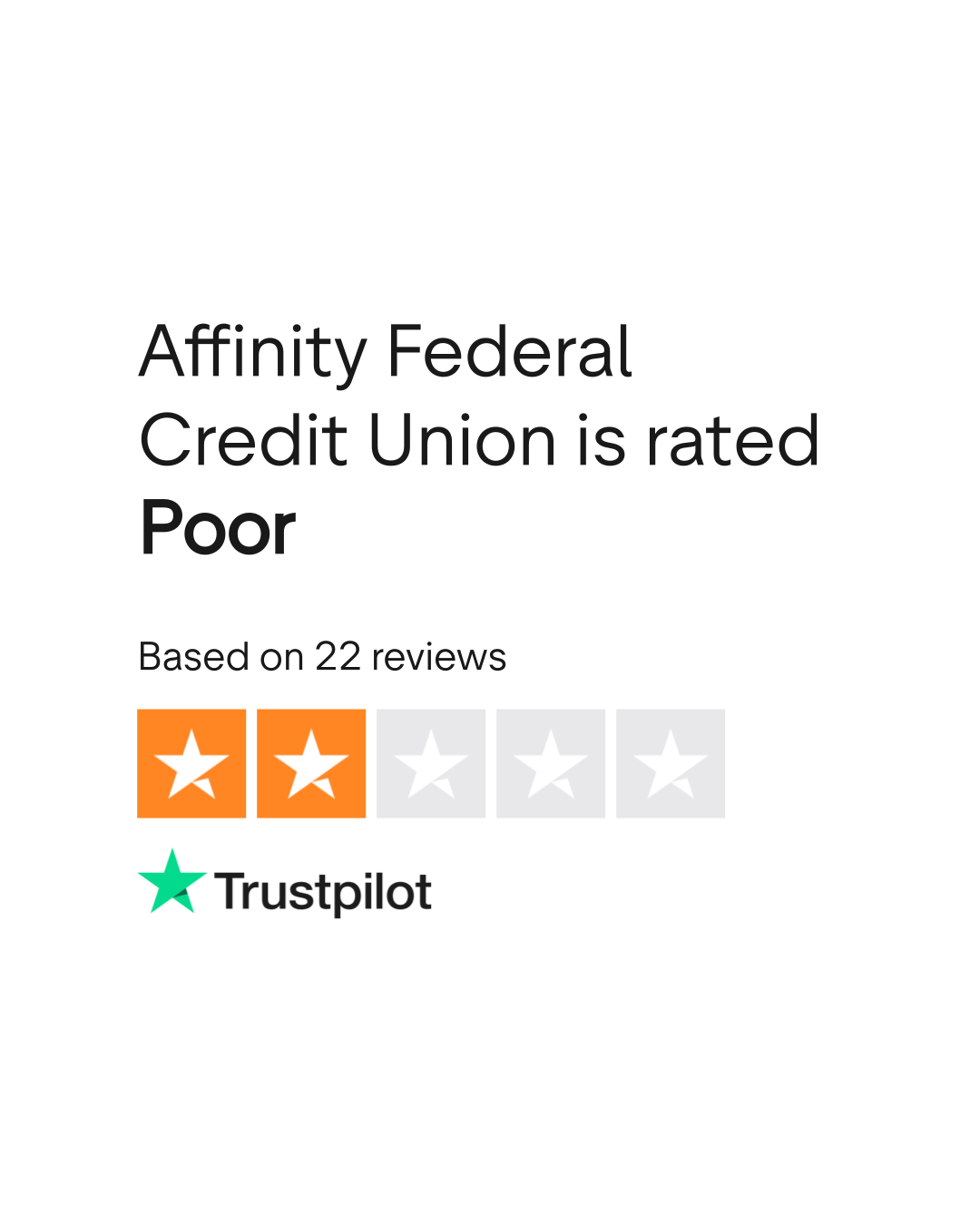 Affinity Federal Credit Union Reviews | Read Customer Service Reviews ...
