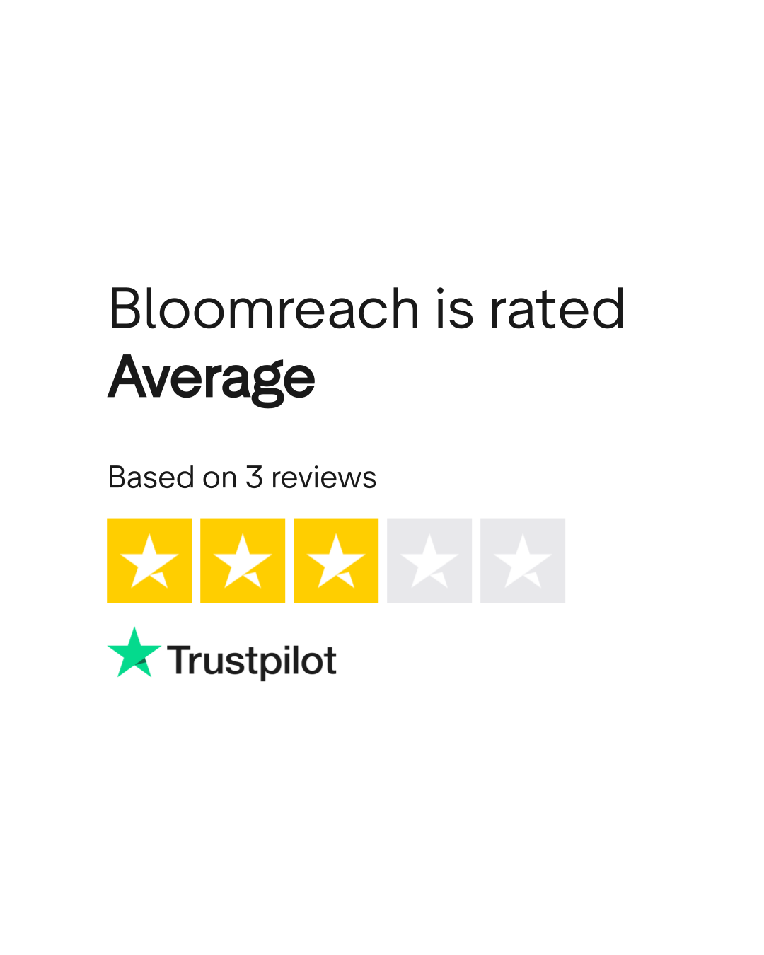 Bloomreach Reviews | Read Customer Service Reviews of bloomreach.com