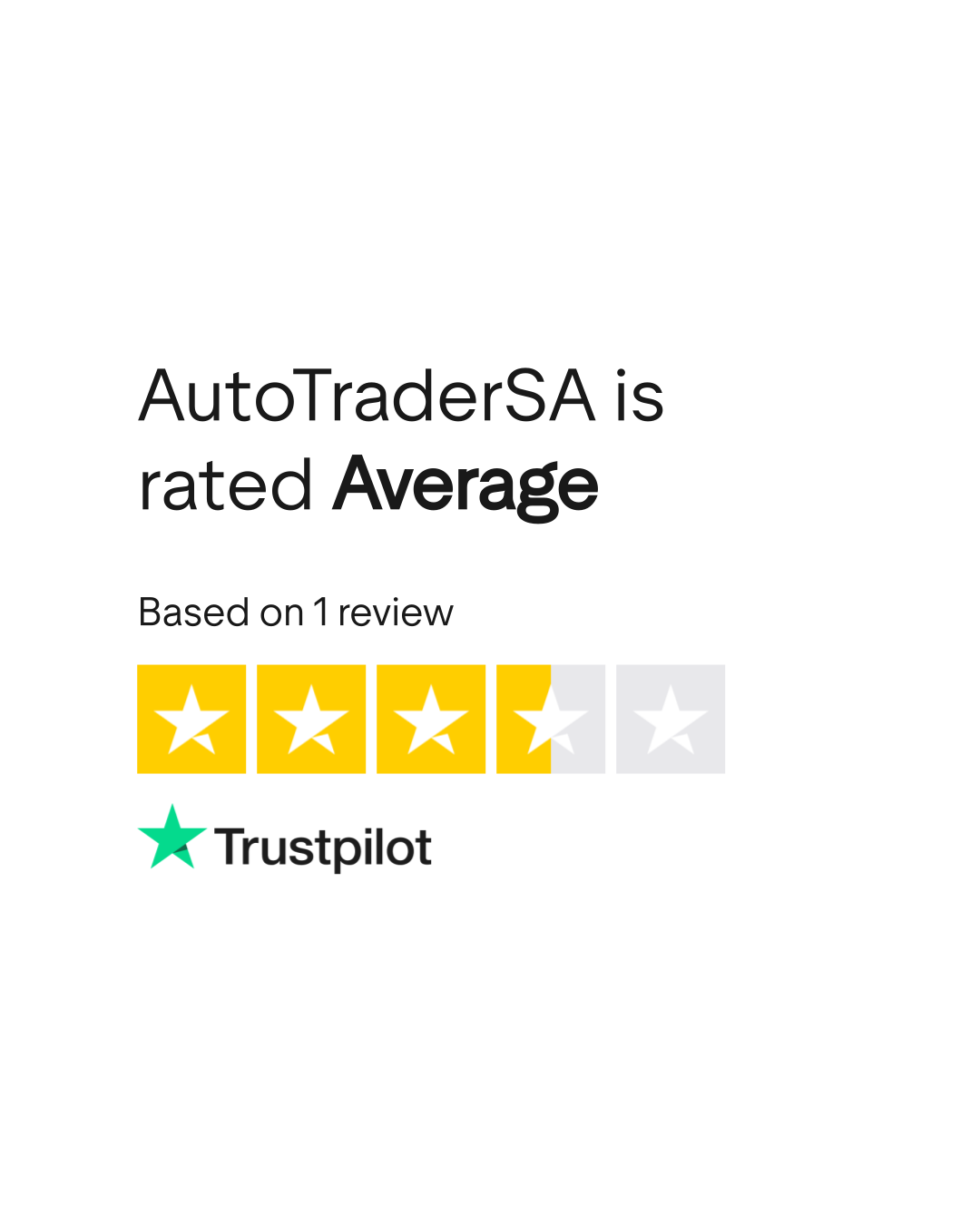 AutoTraderSA Reviews | Read Customer Service Reviews of autotrader.co.za