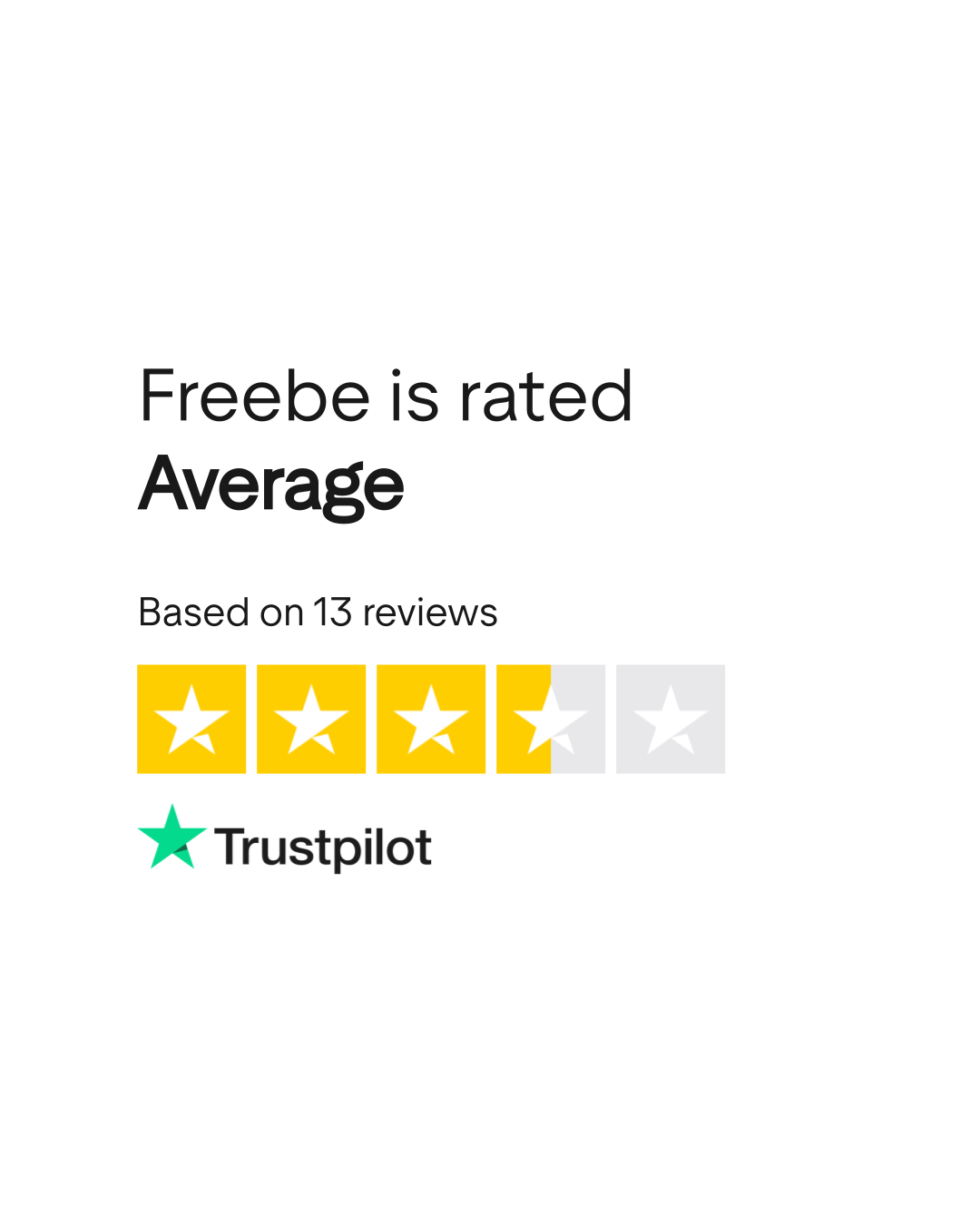 Freebe Reviews | Read Customer Service Reviews of freebe.me