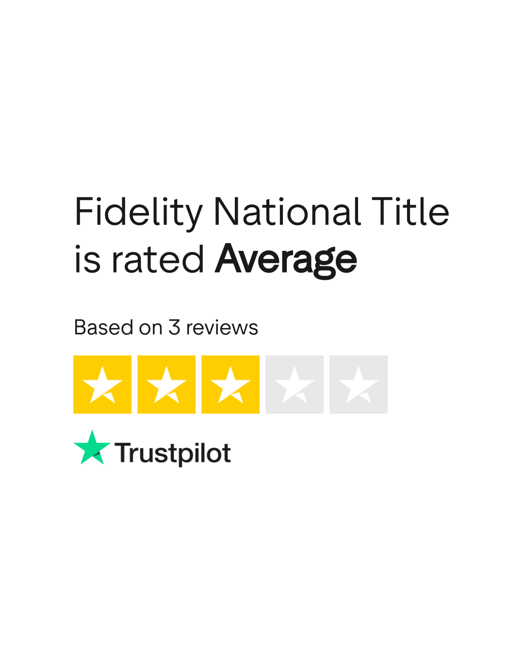 Fidelity National Title Reviews | Read Customer Service Reviews of ...