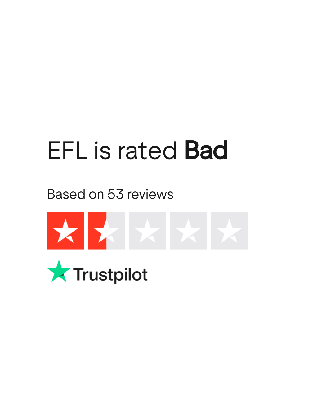 EFL Reviews | Read Customer Service Reviews of www.efl.com