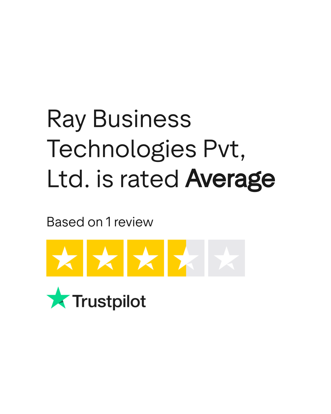 Ray Business Technologies Pvt, Ltd. Reviews | Read Customer Service ...