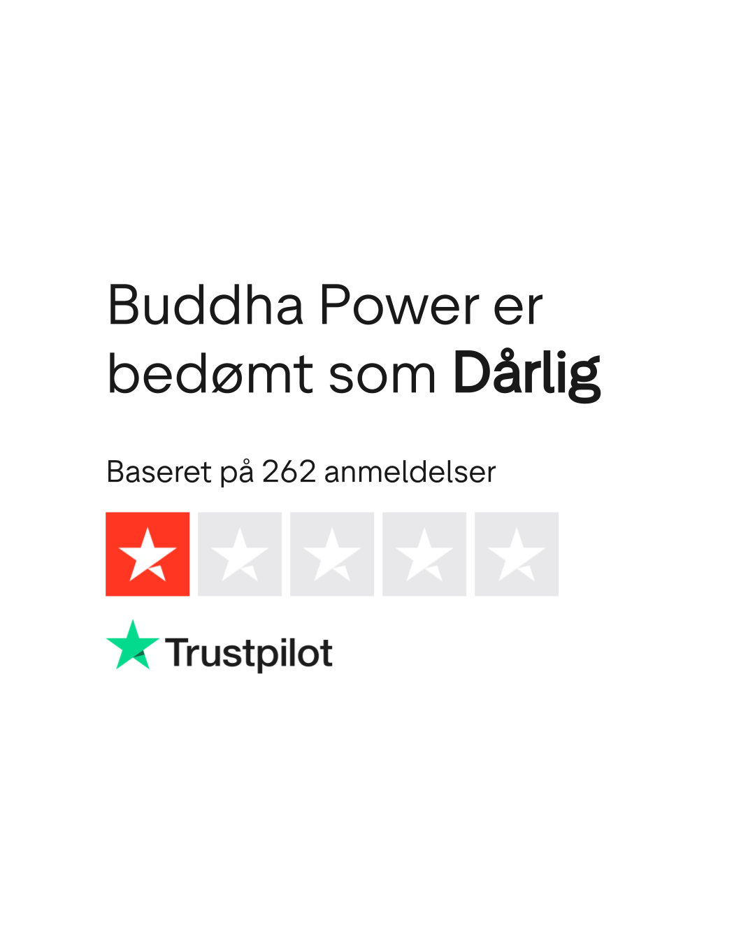 Anmeldelser af Buddha Power | Læs kundernes anmeldelser af buddhapowerstore.com