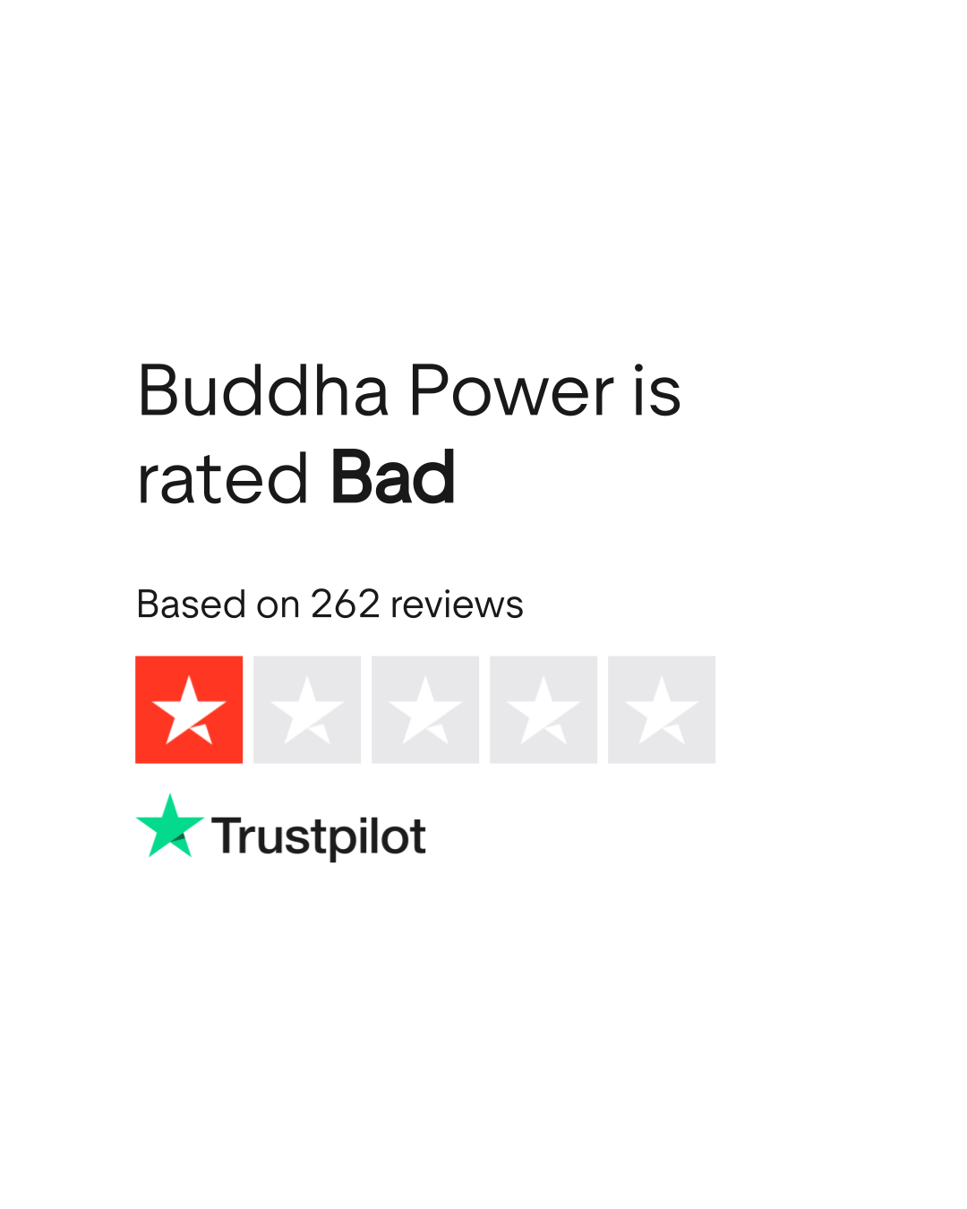 Buddha Power Reviews | Read Customer Service Reviews of buddhapowerstore.com