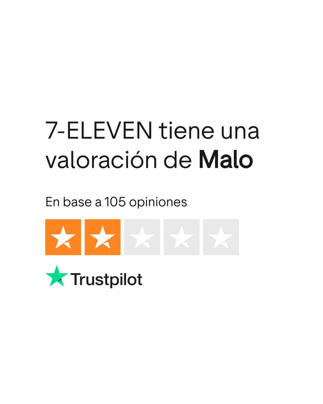 Opiniones sobre 7-ELEVEN | Lee las opiniones sobre el servicio de www.7 ...