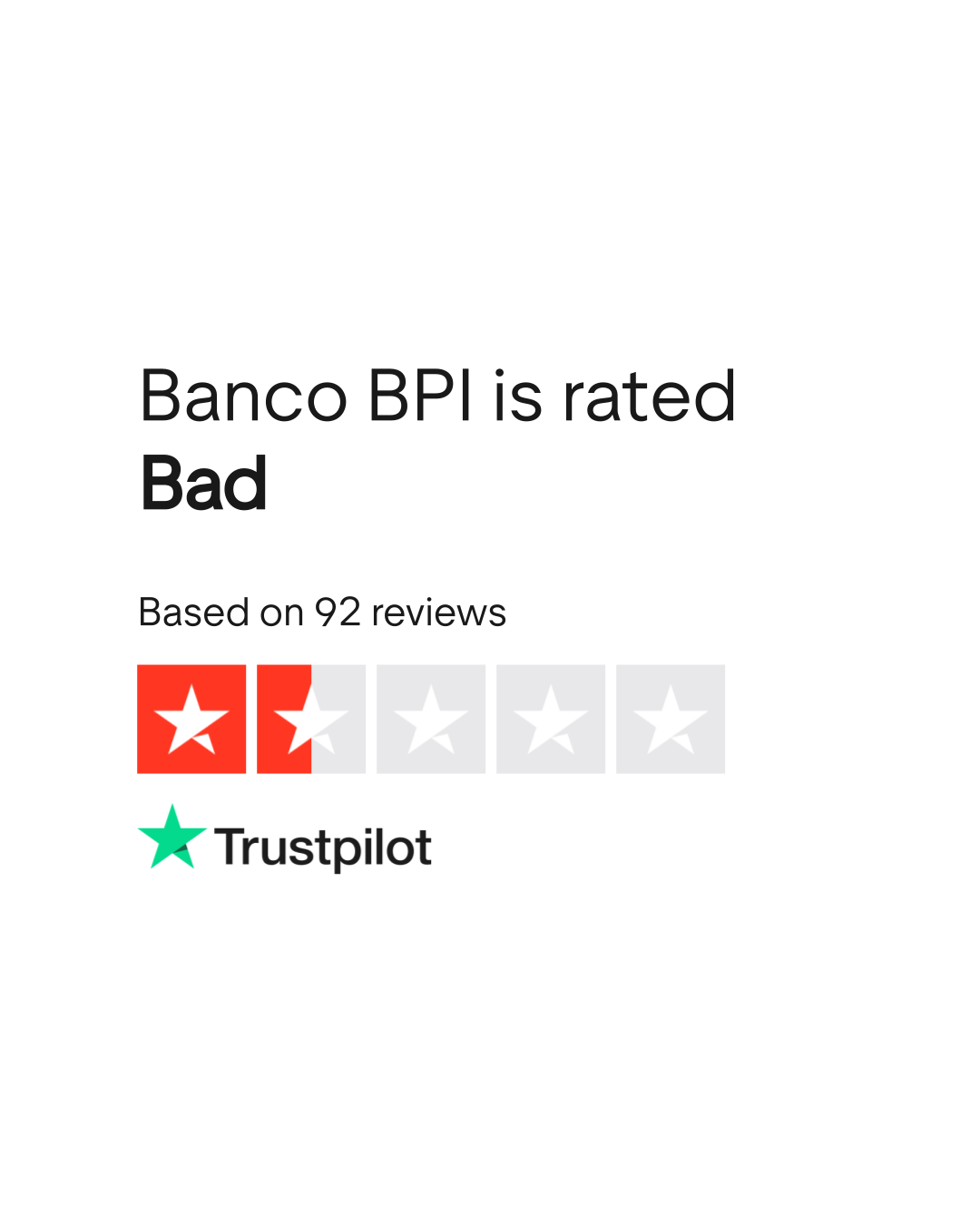 Banco BPI Reviews | Read Customer Service Reviews of www.bpinet.pt