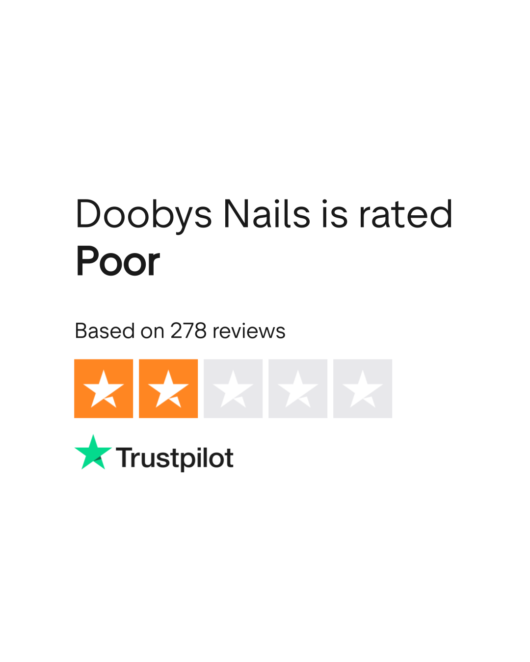 Doobys Nails Reviews | Read Customer Service Reviews of doobysnails.com