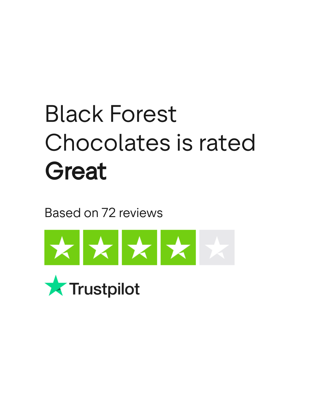 Black Forest Chocolates Reviews | Read Customer Service Reviews of ...