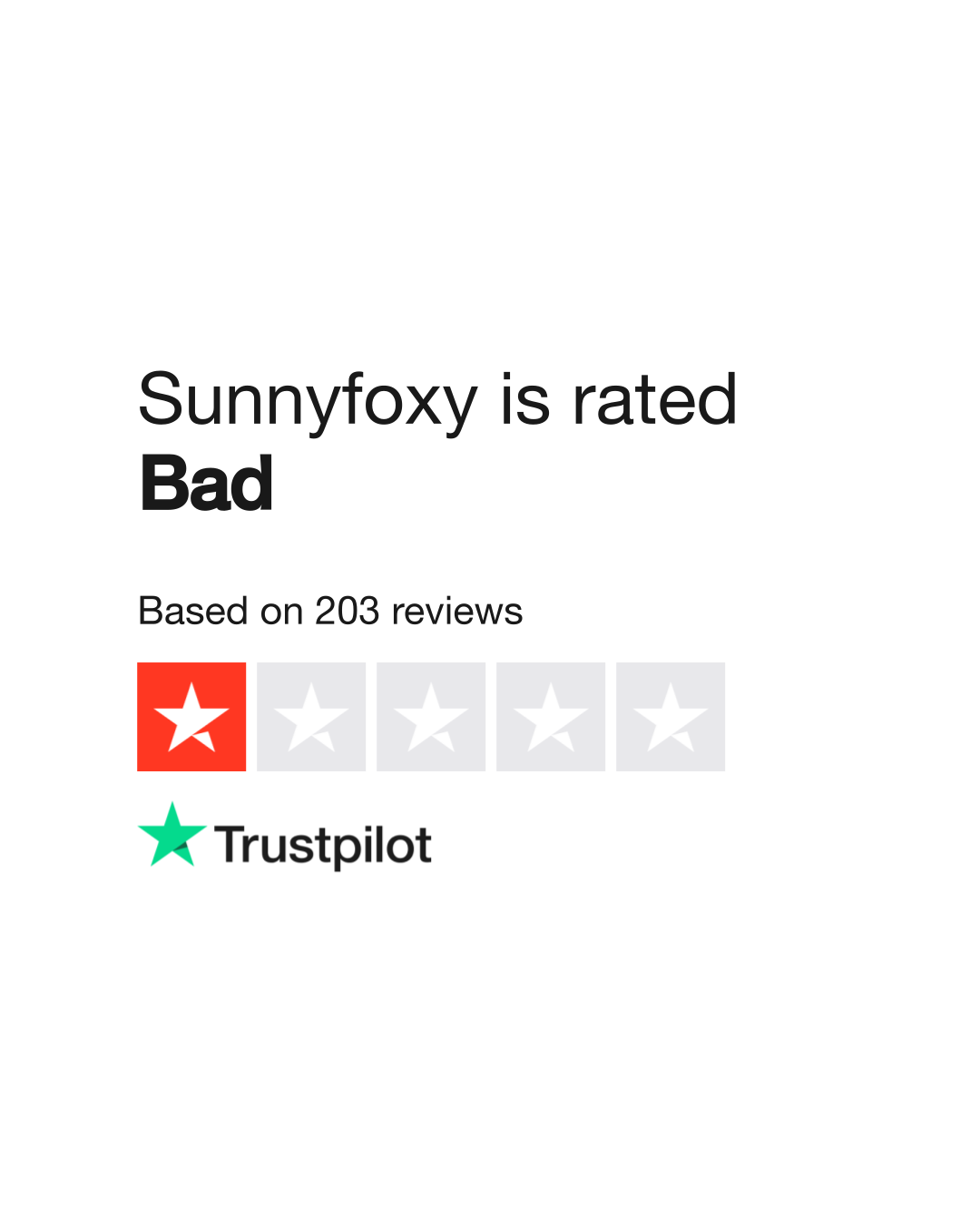 Sunnyfoxy Reviews Read Customer Service Reviews of sunnyfoxy