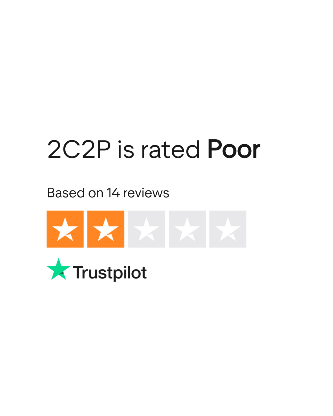 2C2P Reviews | Read Customer Service Reviews of 2c2p.com