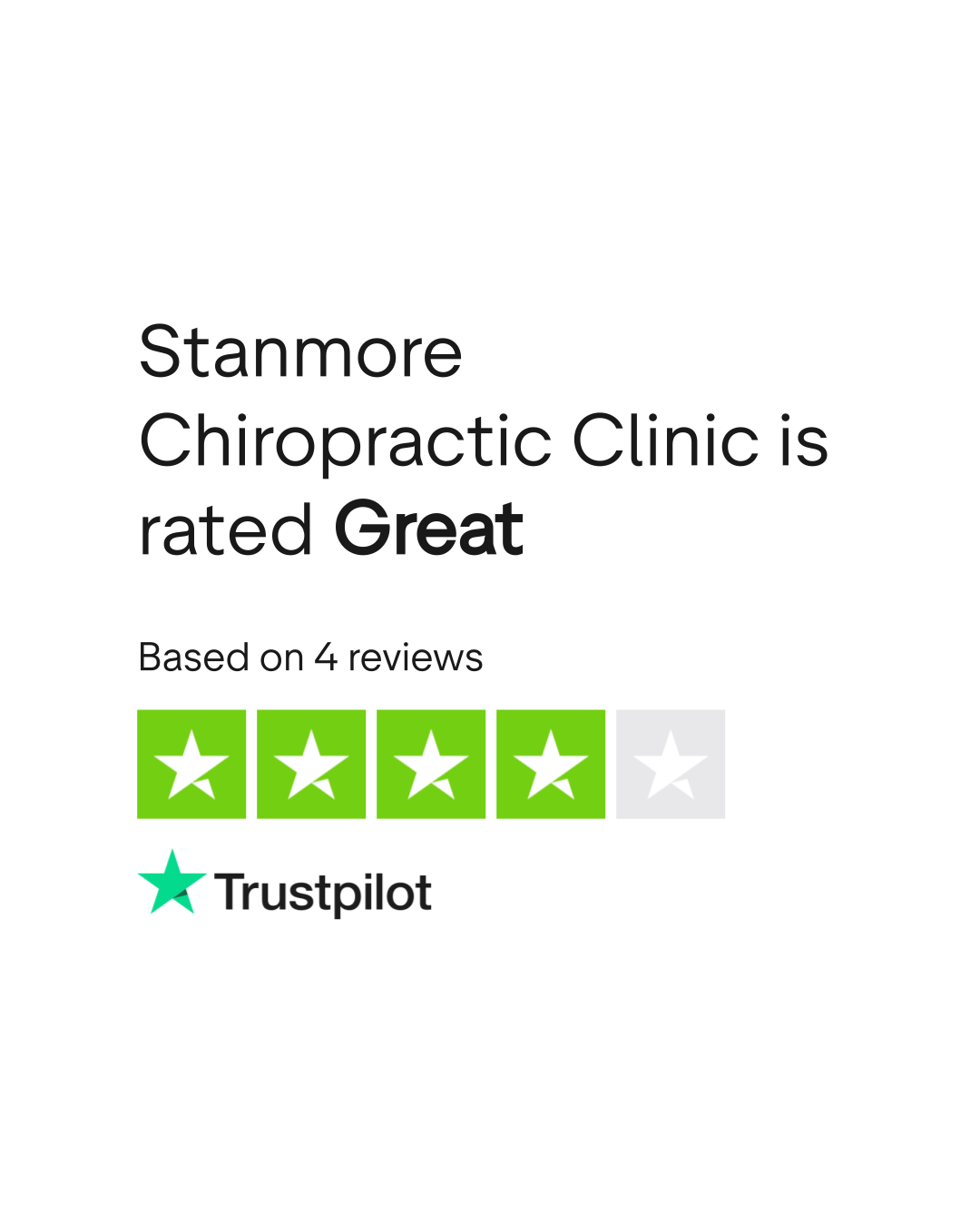 Stanmore Chiropractic Clinic Reviews | Read Customer Service Reviews of ...