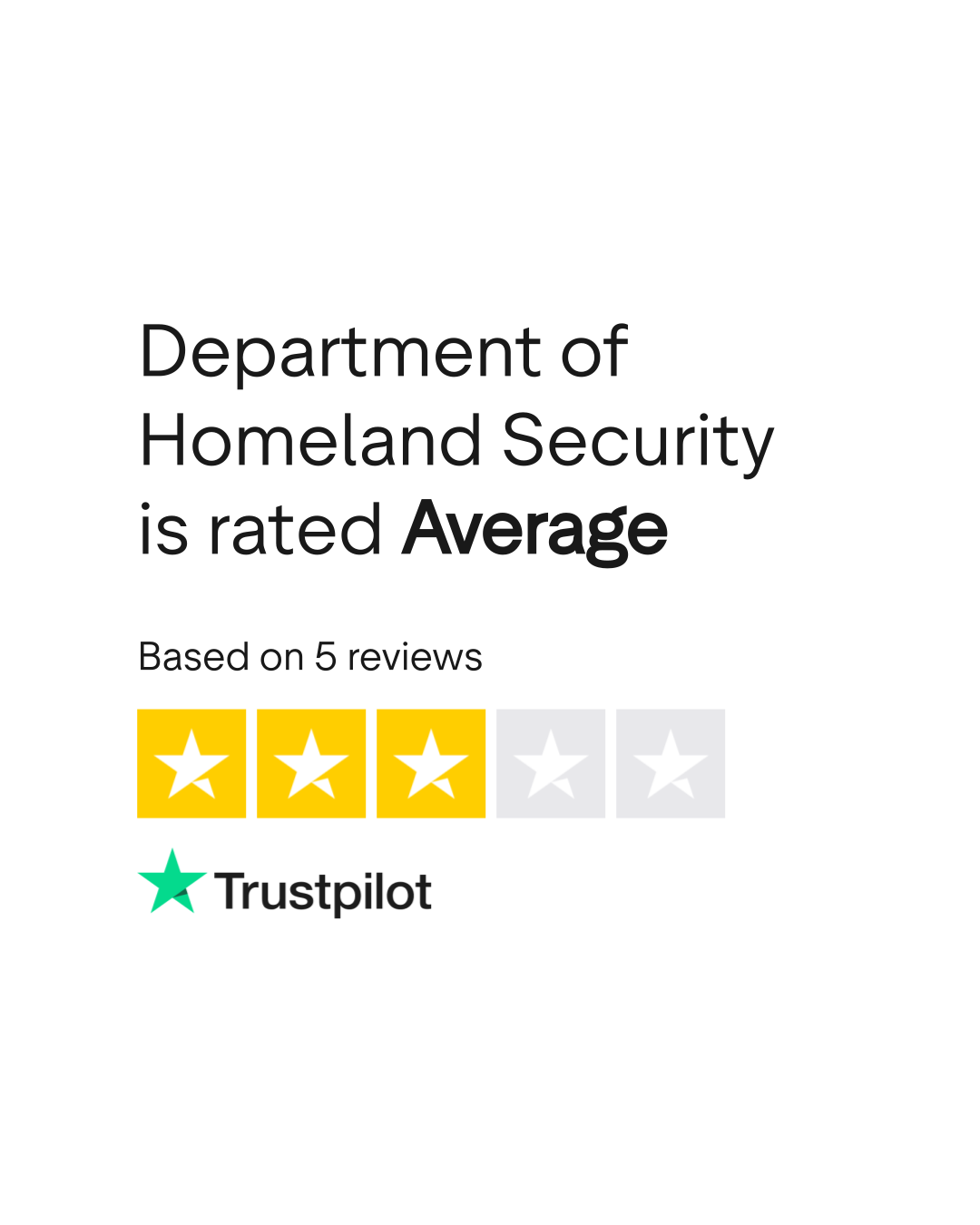Department of Homeland Security Reviews | Read Customer Service Reviews ...