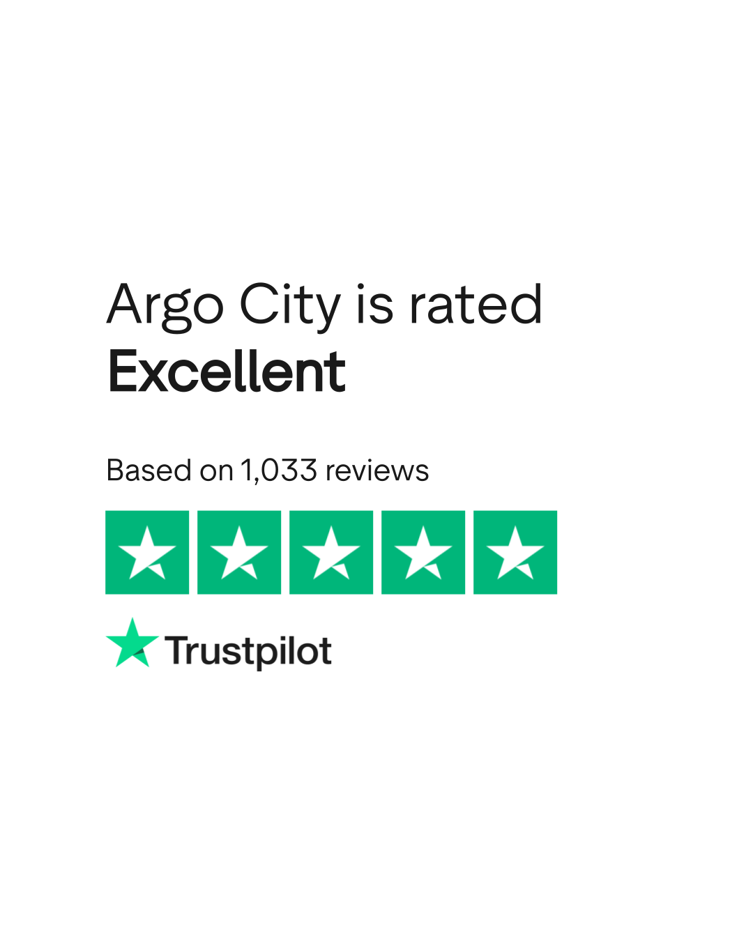 Argo City Reviews | Read Customer Service Reviews of www.argocityltd.com