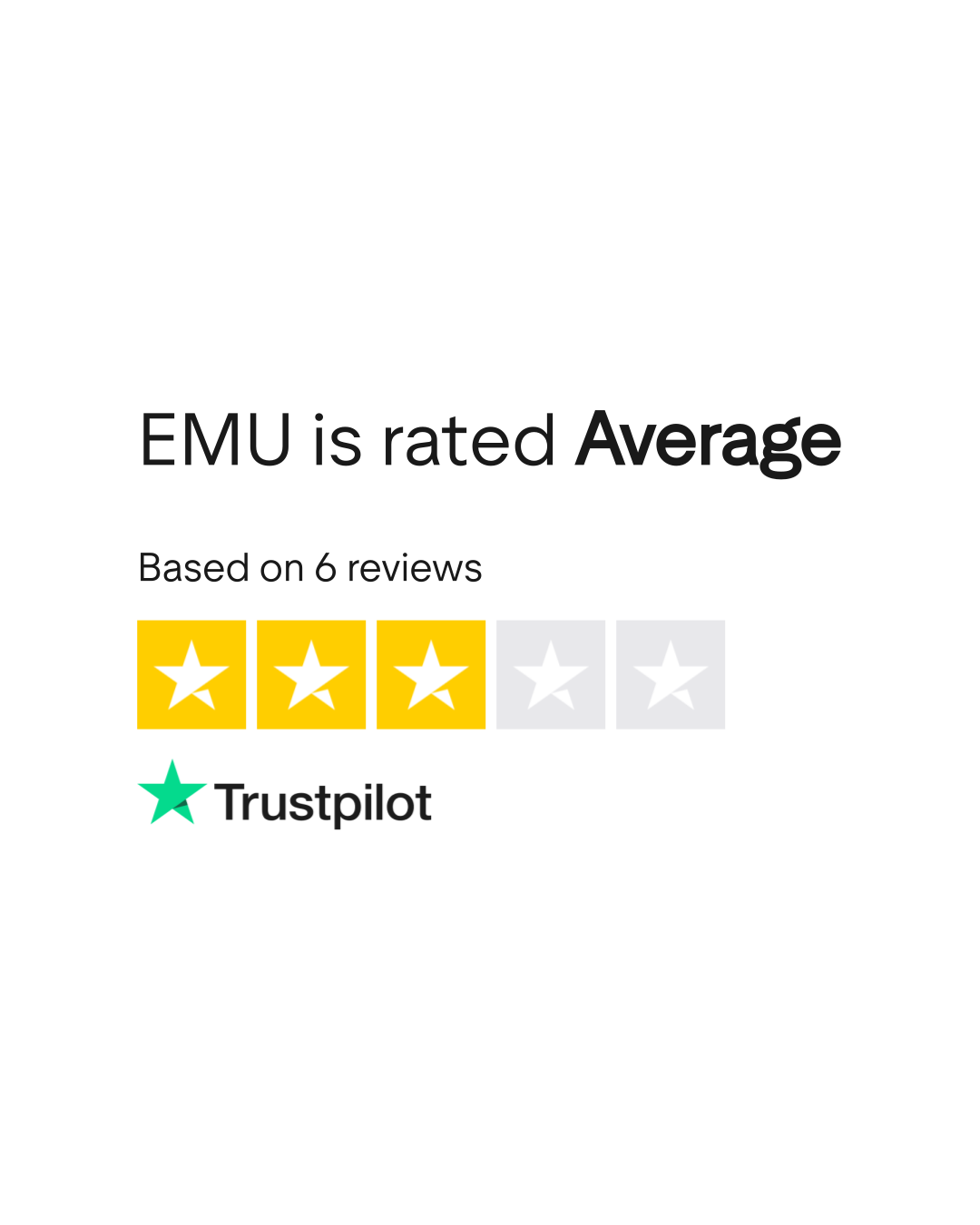 EMU Reviews | Read Customer Service Reviews of emu.co.uk