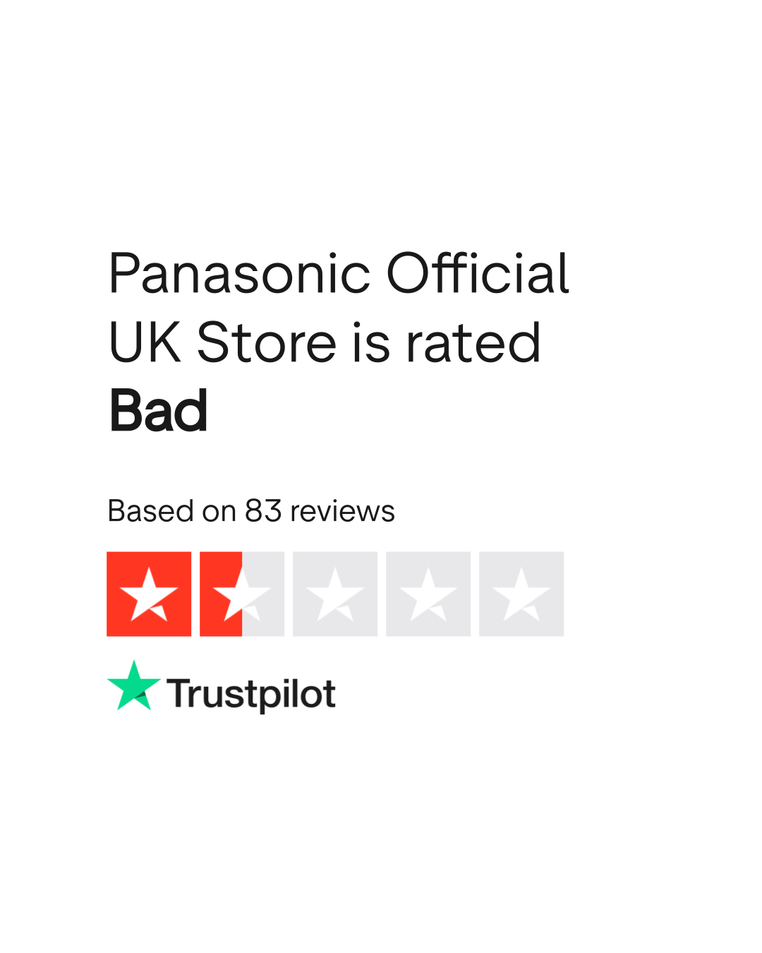 Panasonic Official UK Store Reviews | Read Customer Service Reviews of ...